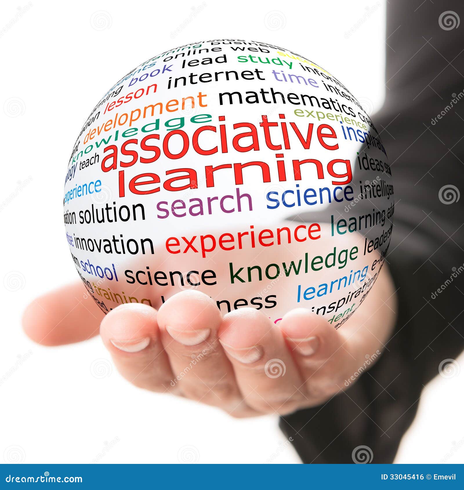 Associative Learning Associative Learning