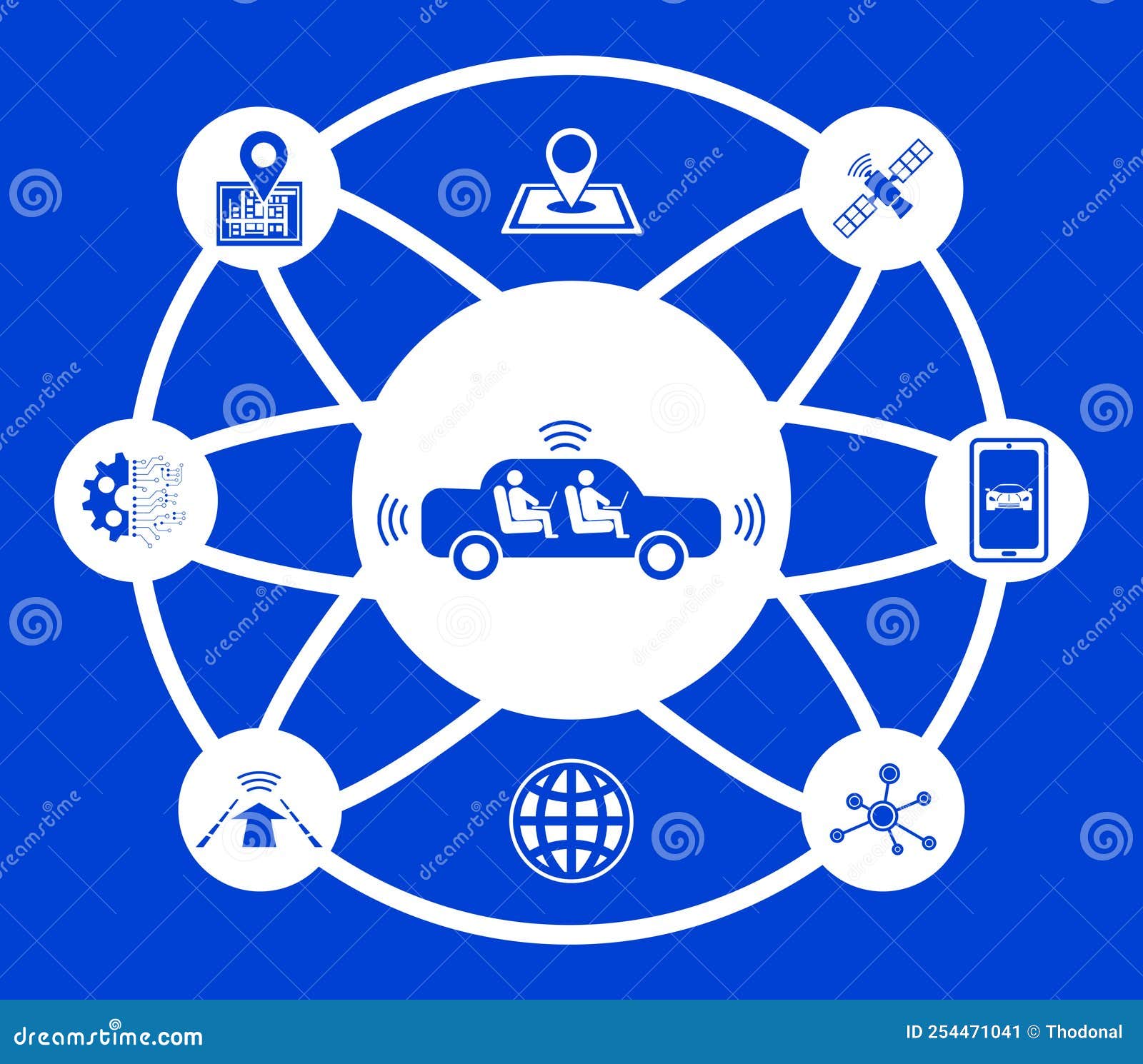 Concept of Autonomous Vehicle Stock Illustration - Illustration of ...