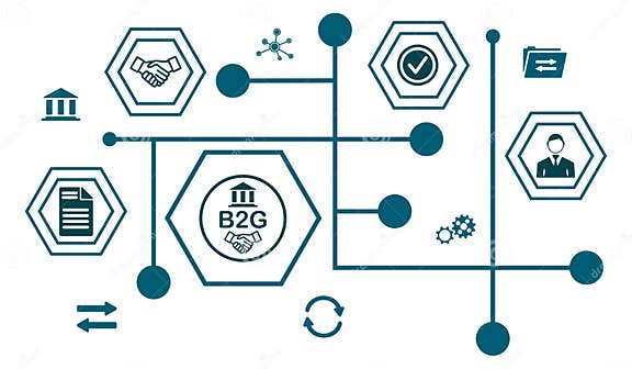 Concept of b2g stock illustration. Illustration of organization - 242086340