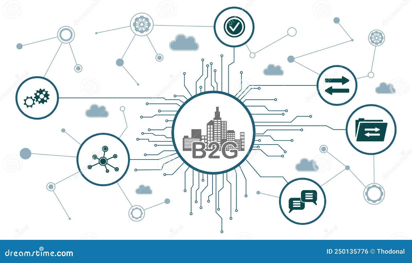 Concept of b2g stock illustration. Illustration of icon - 250135776