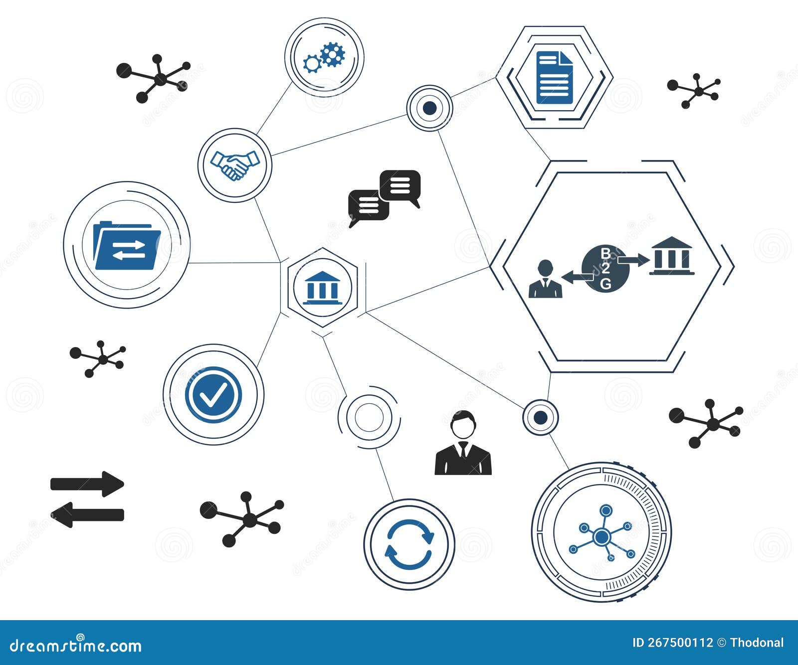 Concept of b2g stock illustration. Illustration of relation - 267500112
