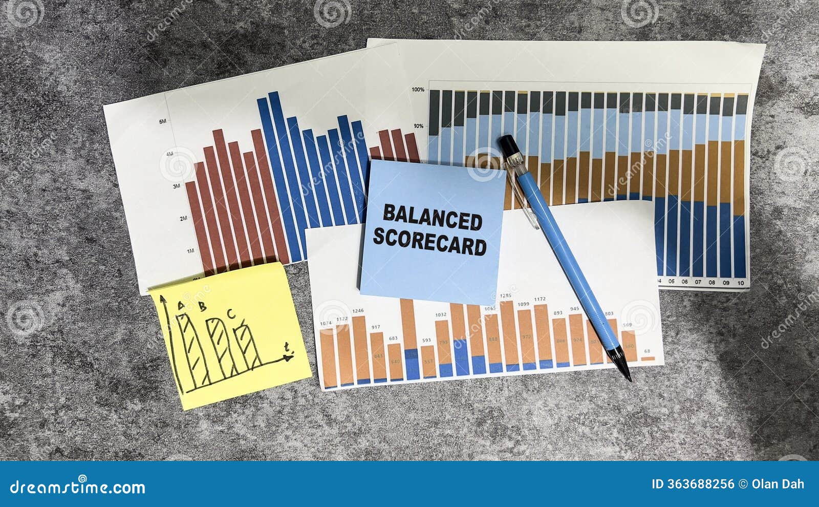 Balanced Scorecard Text With Keywords Isolated On White Board ...