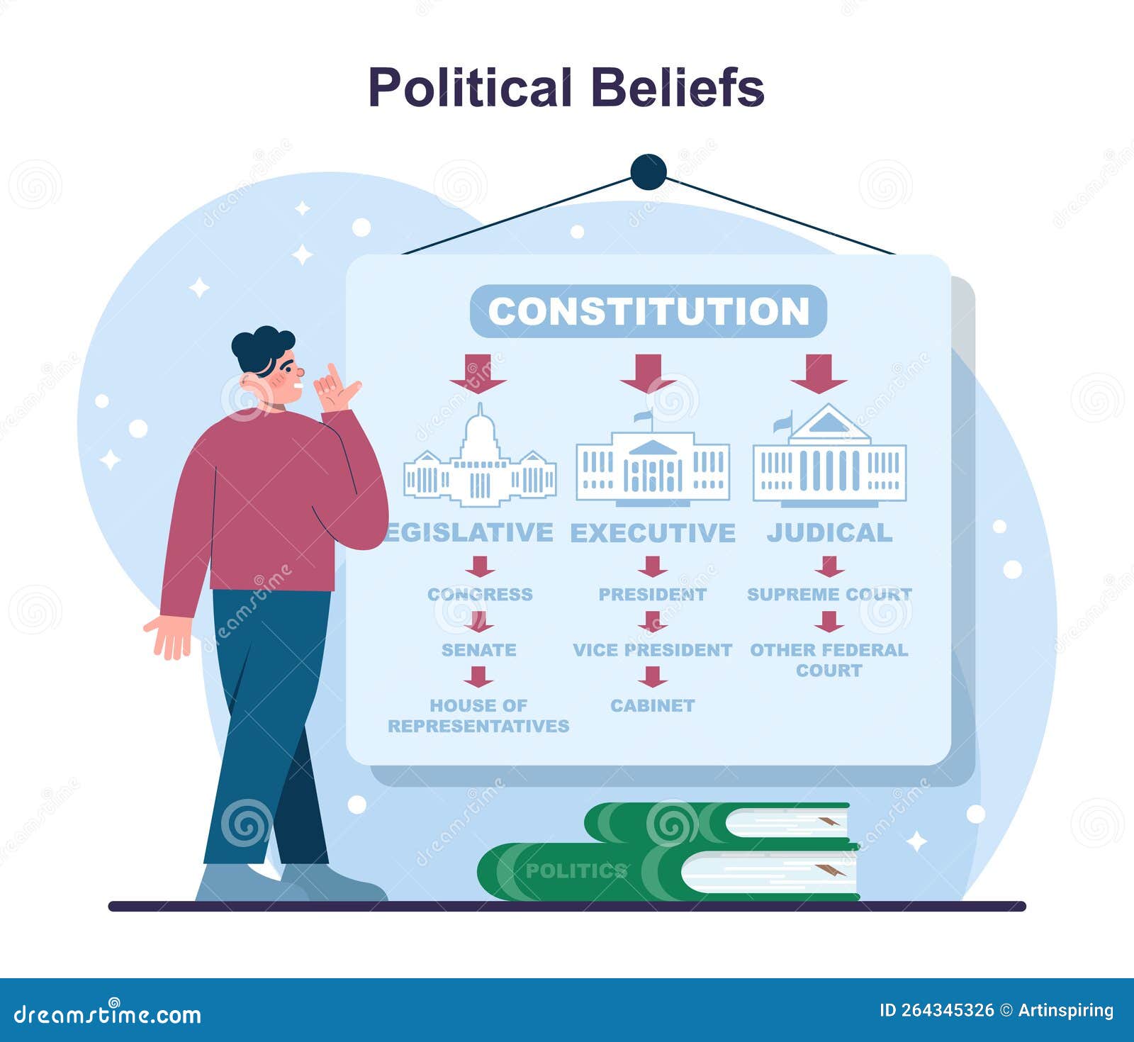 The Concept of the BASIC Ph. Model for Coping with Grief Stock ...