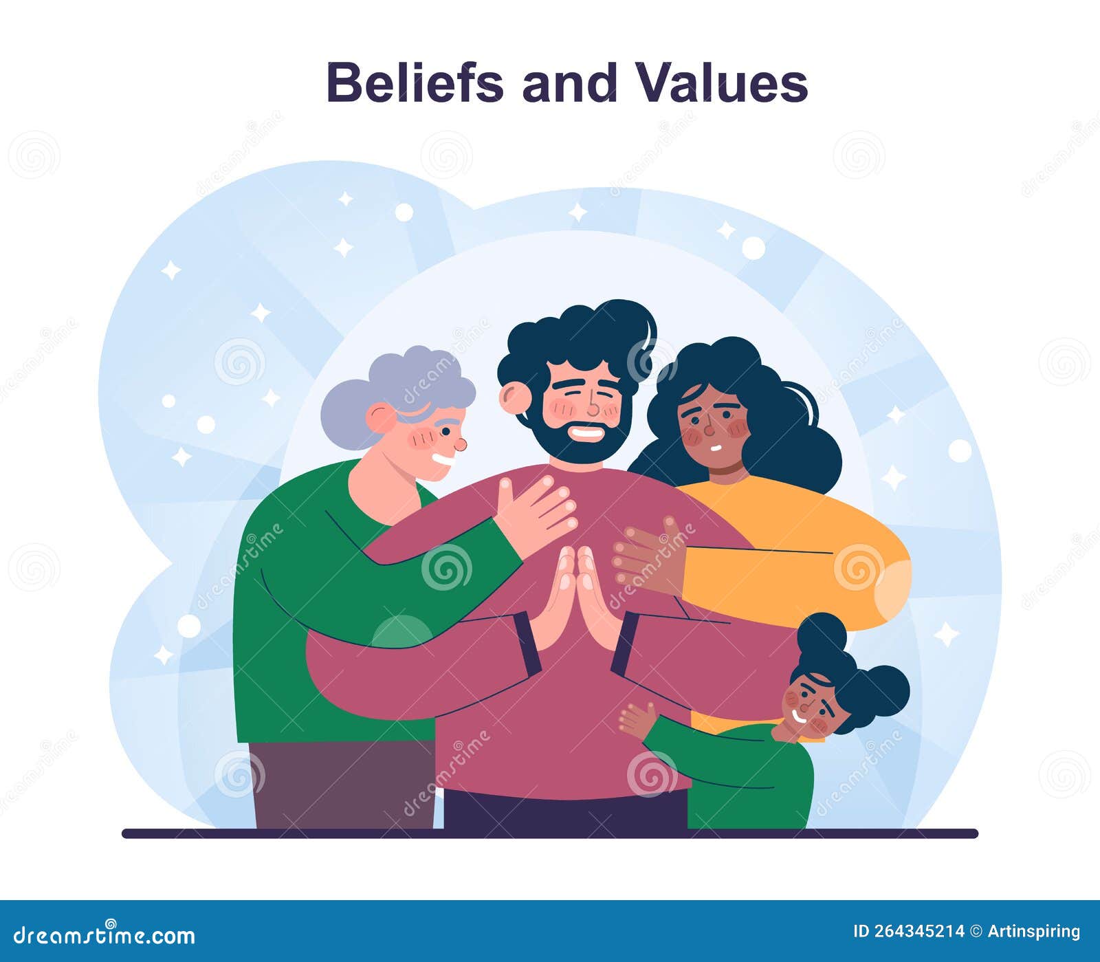 The Concept Of The BASIC Ph. Model For Coping With Grief. A Method ...