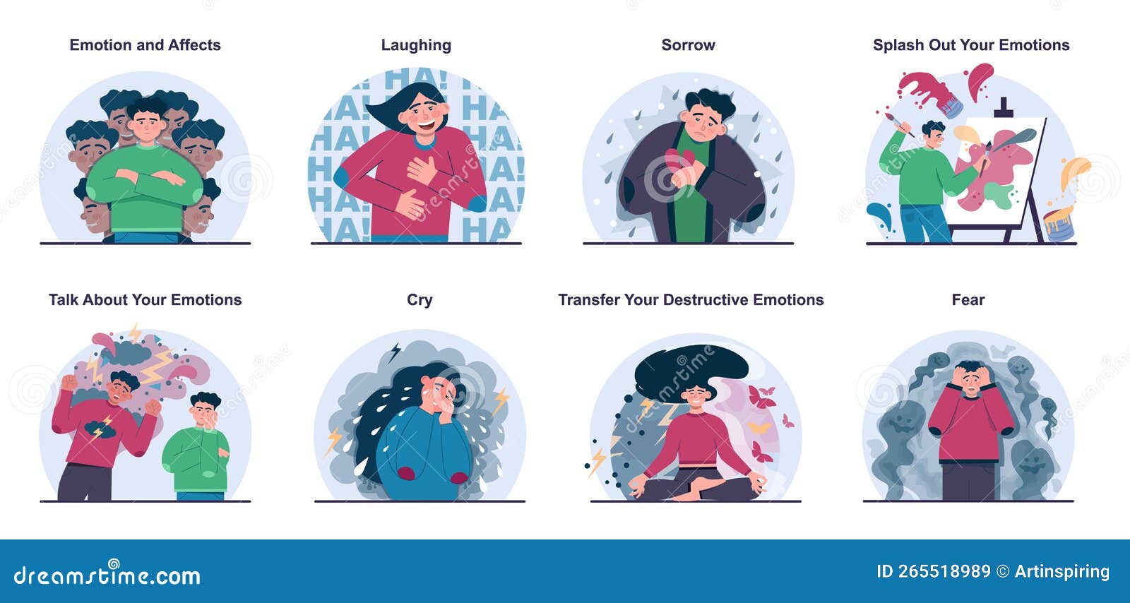 The Concept of the BASIC Ph Set. Model for Coping with Grief, Emotions ...