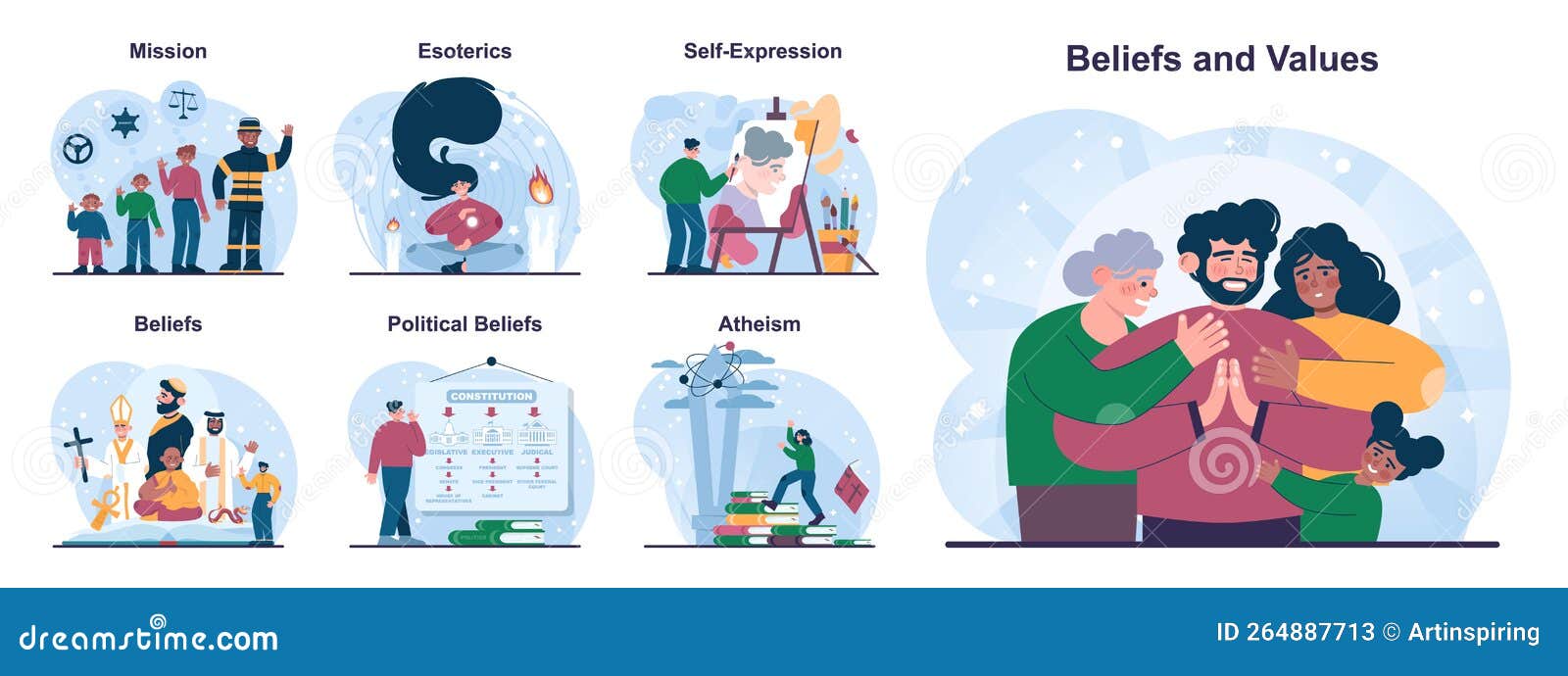 The Concept of the BASIC Ph Set. Model for Coping with Grief Stock ...