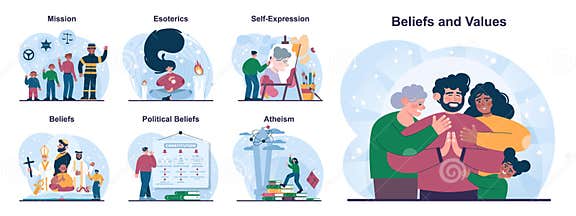 The Concept of the BASIC Ph Set. Model for Coping with Grief Stock ...