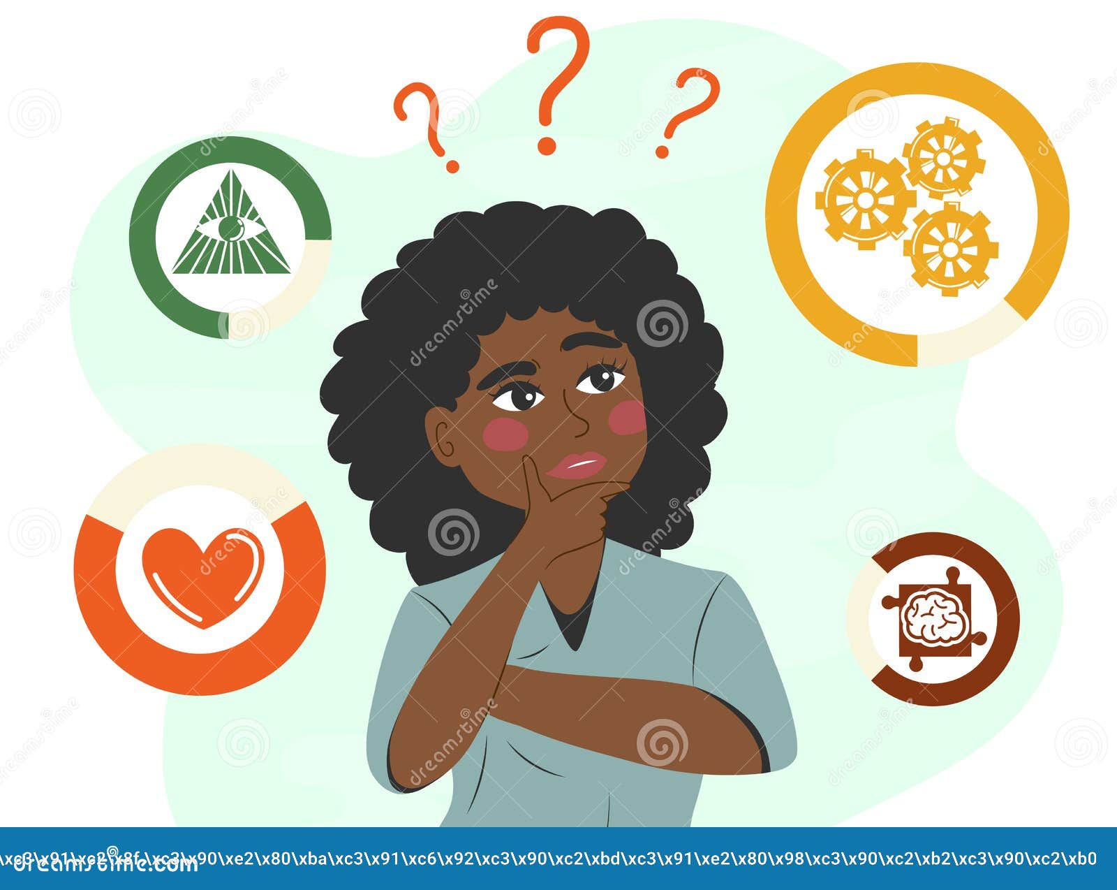 The Concept of the Behavior of the Functions of the Mind: Thinking ...