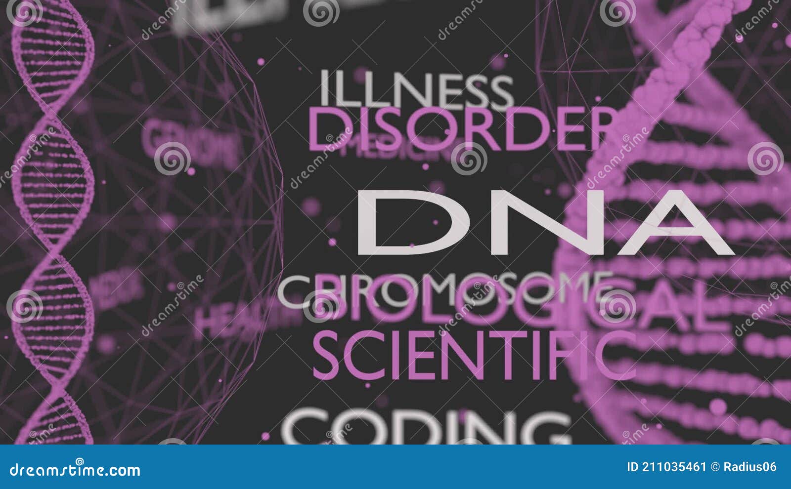 Dna words cloud stock video. Video of chromosome, genetic - 211035461