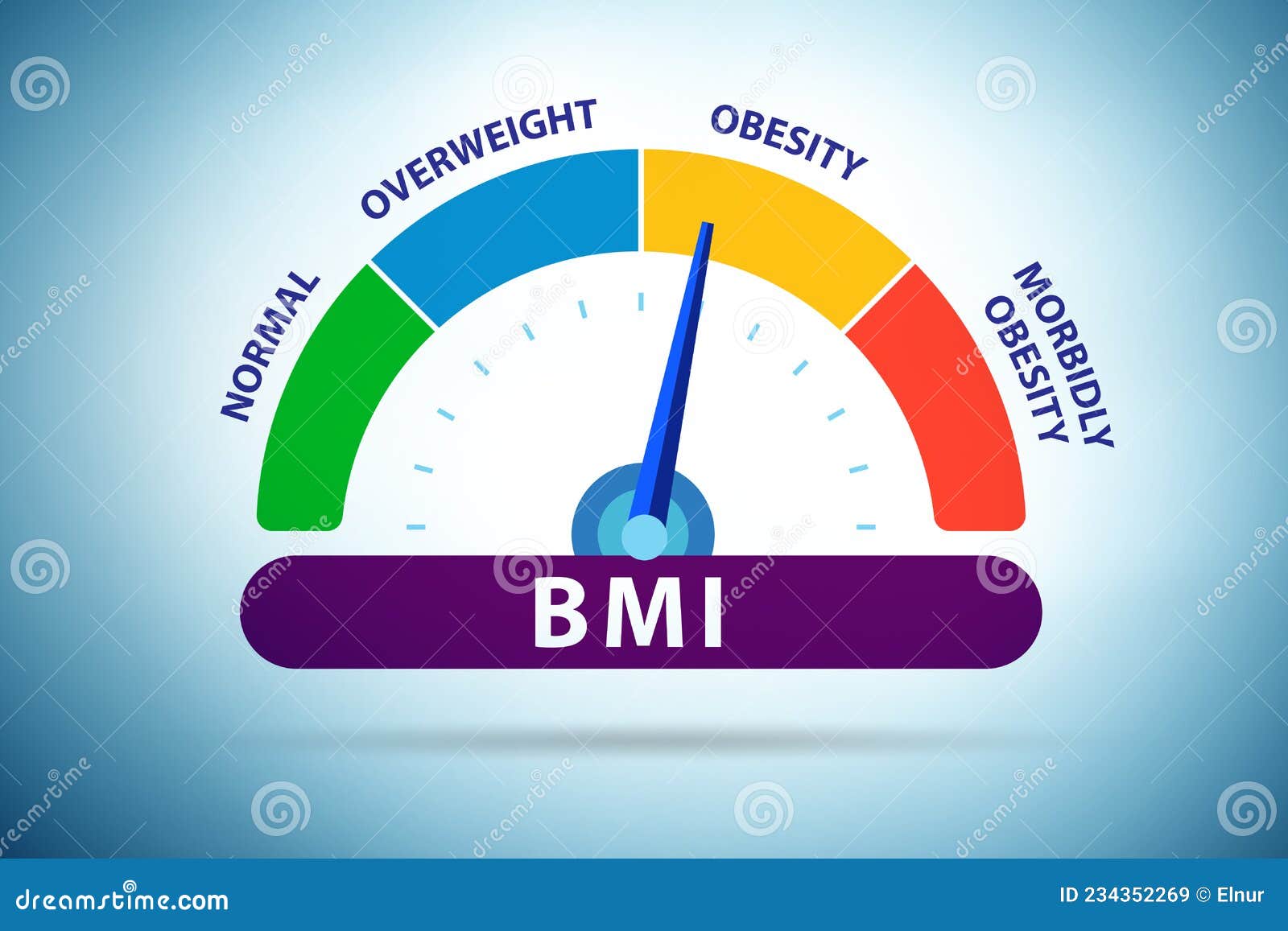 Concept of BMI - Body Mass Index Stock Illustration - Illustration of ...