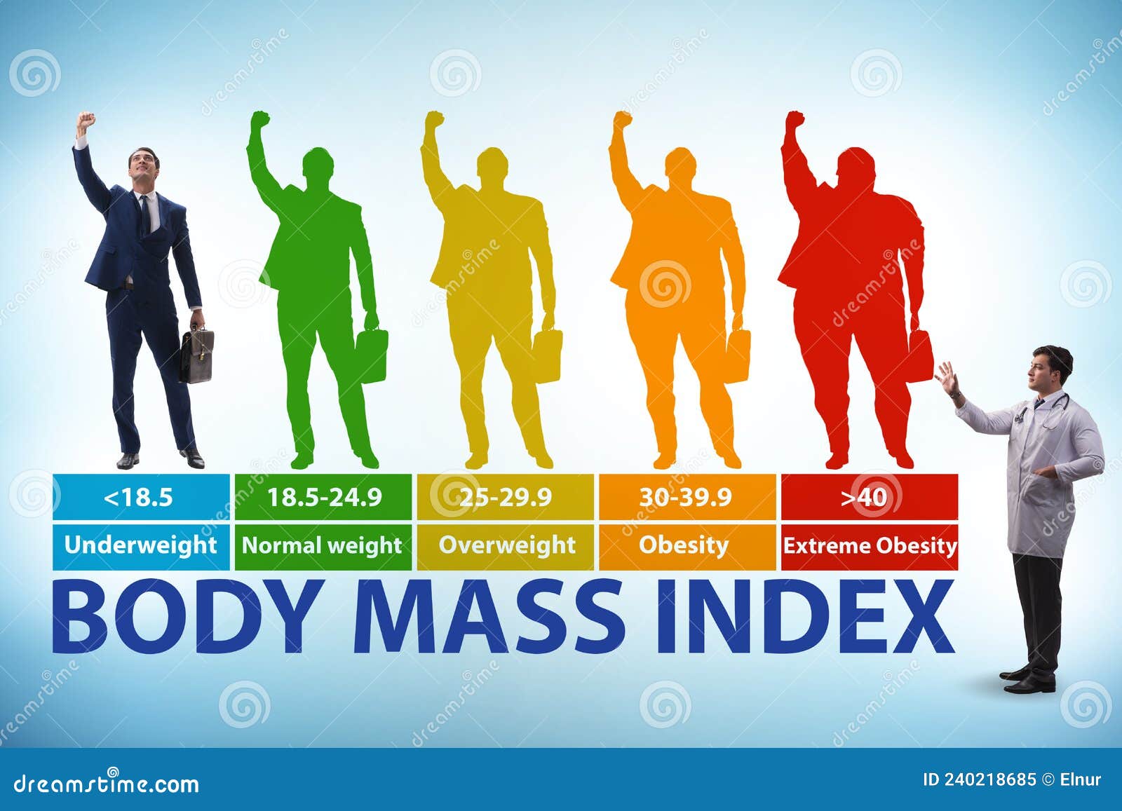 Concept of BMI - Body Mass Index Stock Image - Image of doctor ...