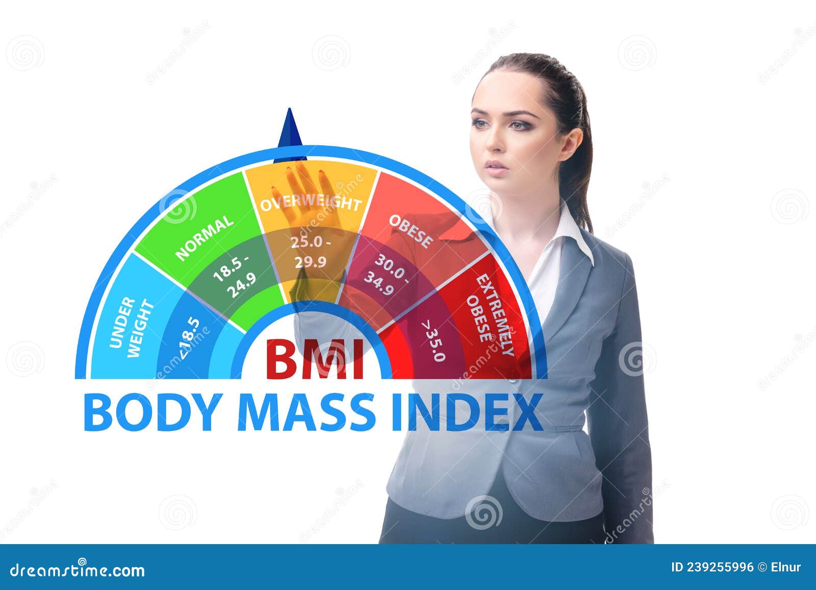 Concept of BMI - Body Mass Index with Nutritionist Stock Photo - Image ... Concept of BMI - Body Mass Index with Nutritionist Stock Photo - Image ...