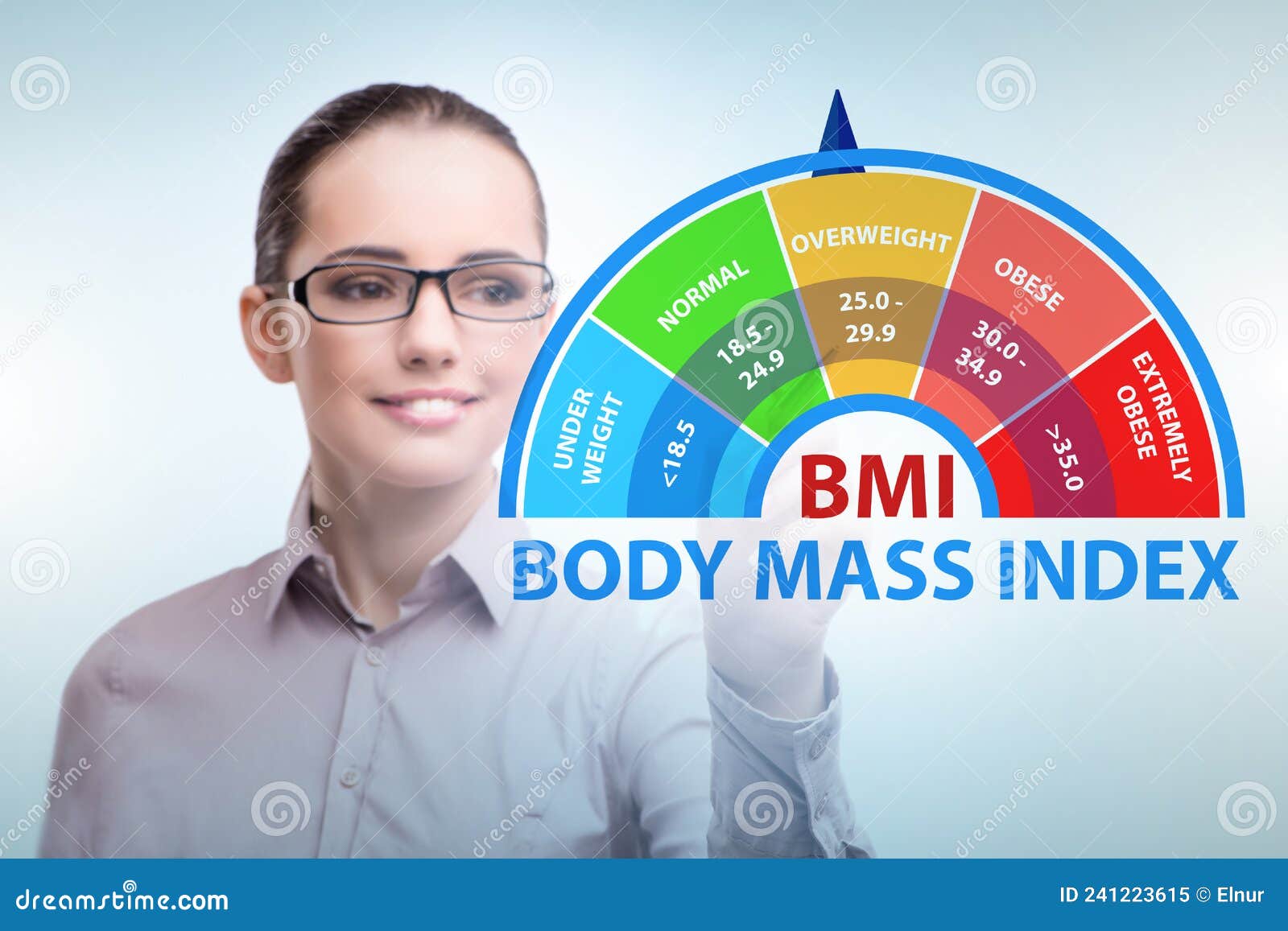 Concept Of Bmi Body Mass Index With Nutritionist Stock Image Image