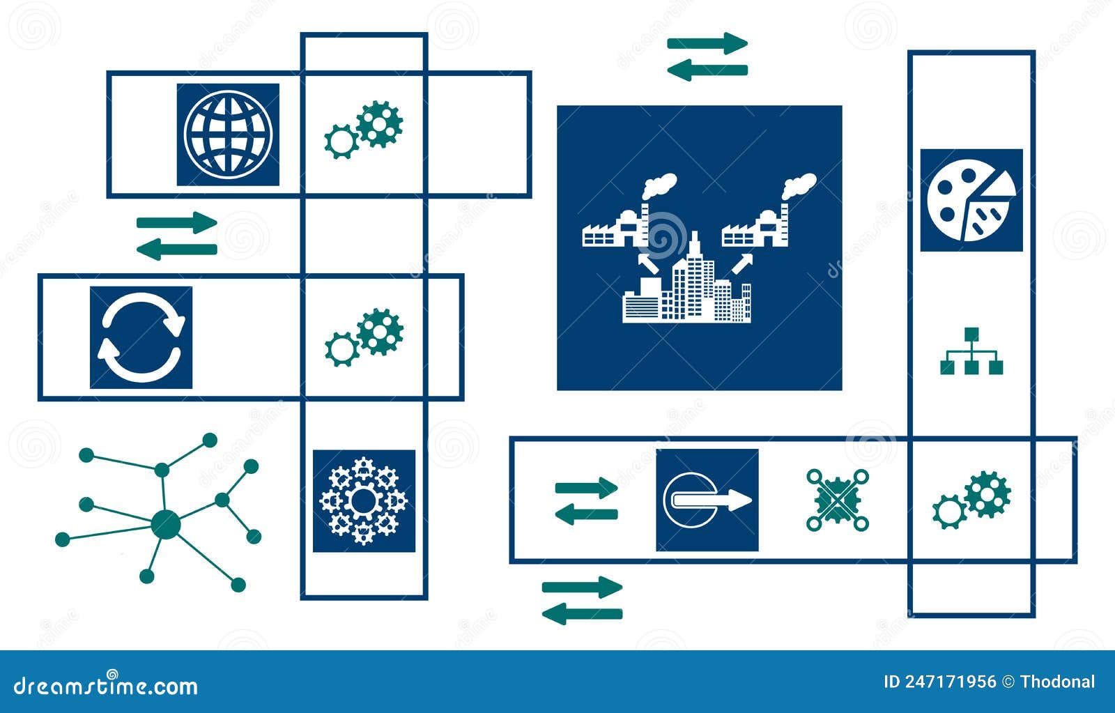 Concept of bpo stock illustration. Illustration of employment - 247171956