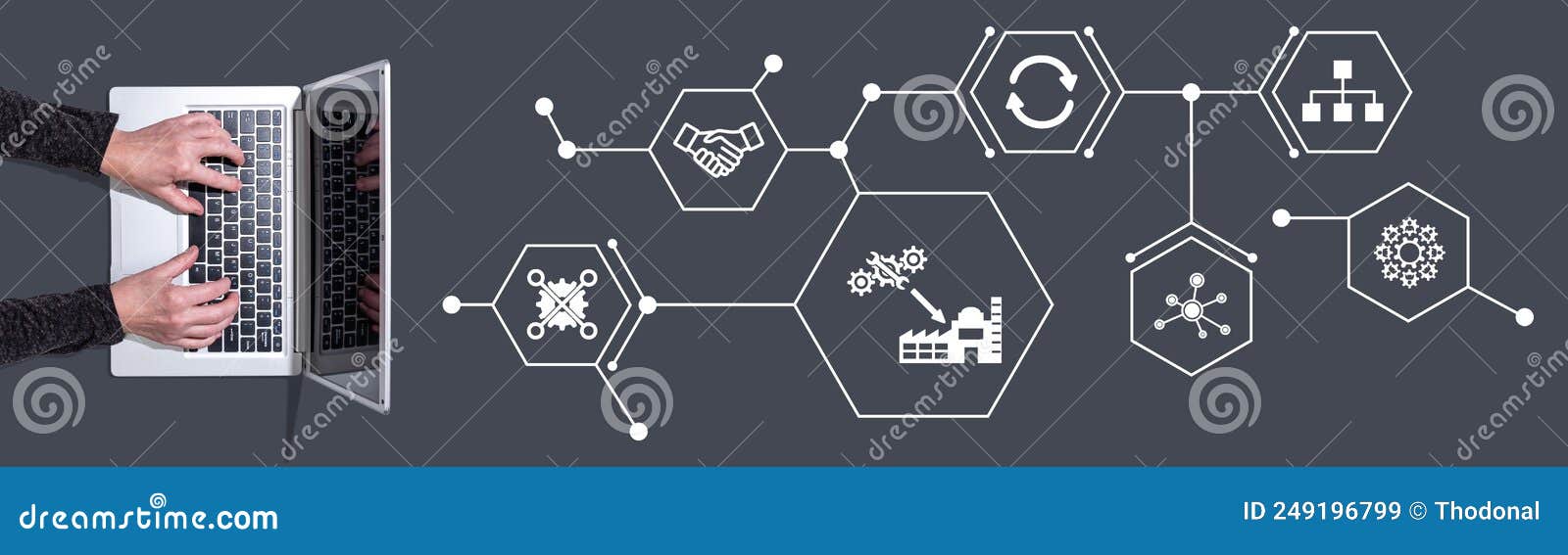 Concept of bpo stock image. Image of outsourcing, strategy - 249196799