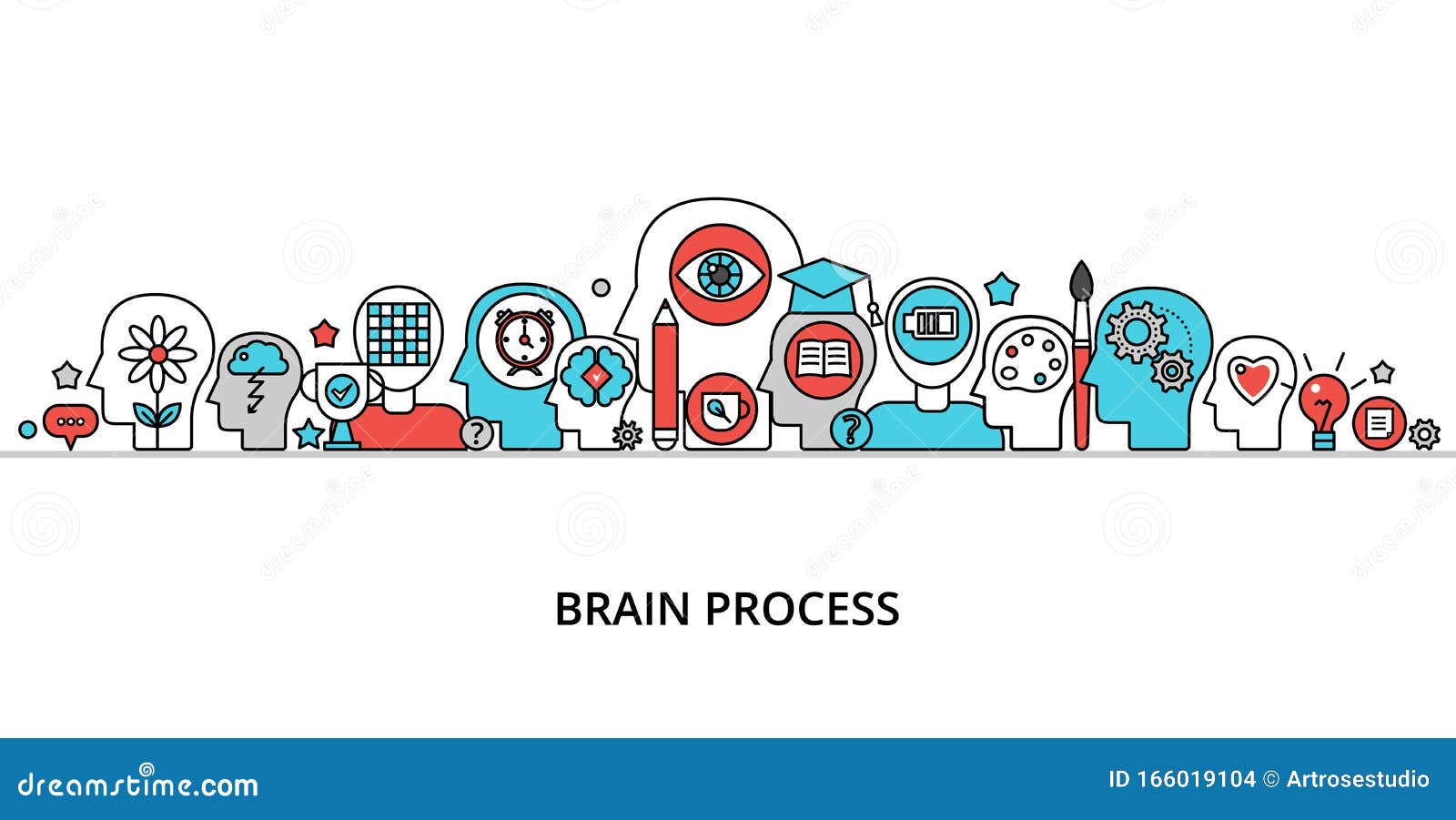 Concept of Brain Process, Flat Editable Line Design Vector Illustration ...