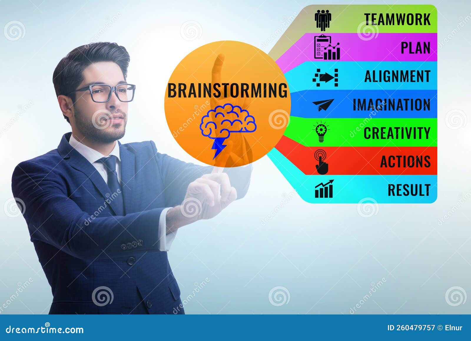 Concept of Brainstorming As a Solution Tool Stock Image - Image of plan ...