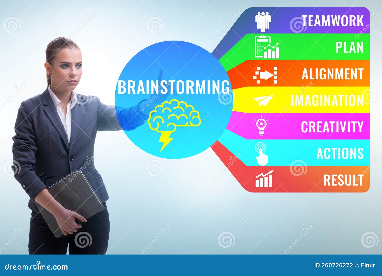 Concept of Brainstorming As a Solution Tool Stock Photo - Image of team ...