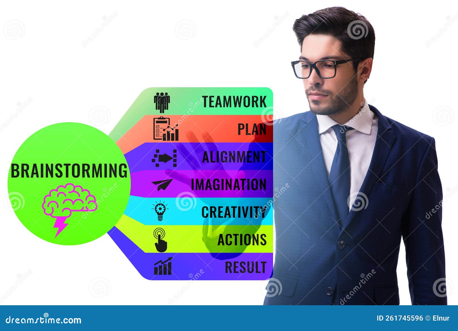 Concept of Brainstorming As a Solution Tool Stock Photo - Image of ...