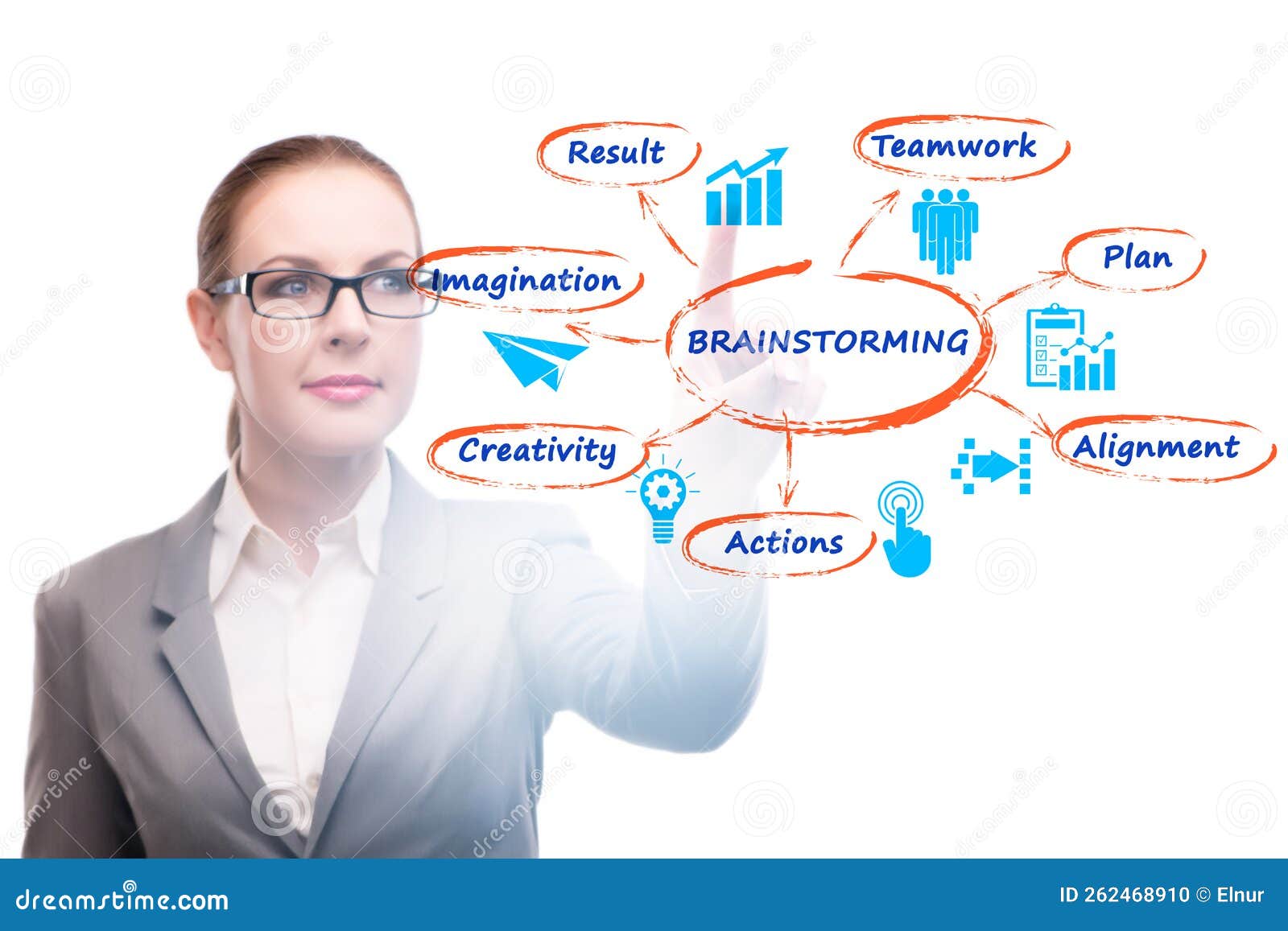 Concept of Brainstorming As a Solution Tool Stock Photo - Image of ...