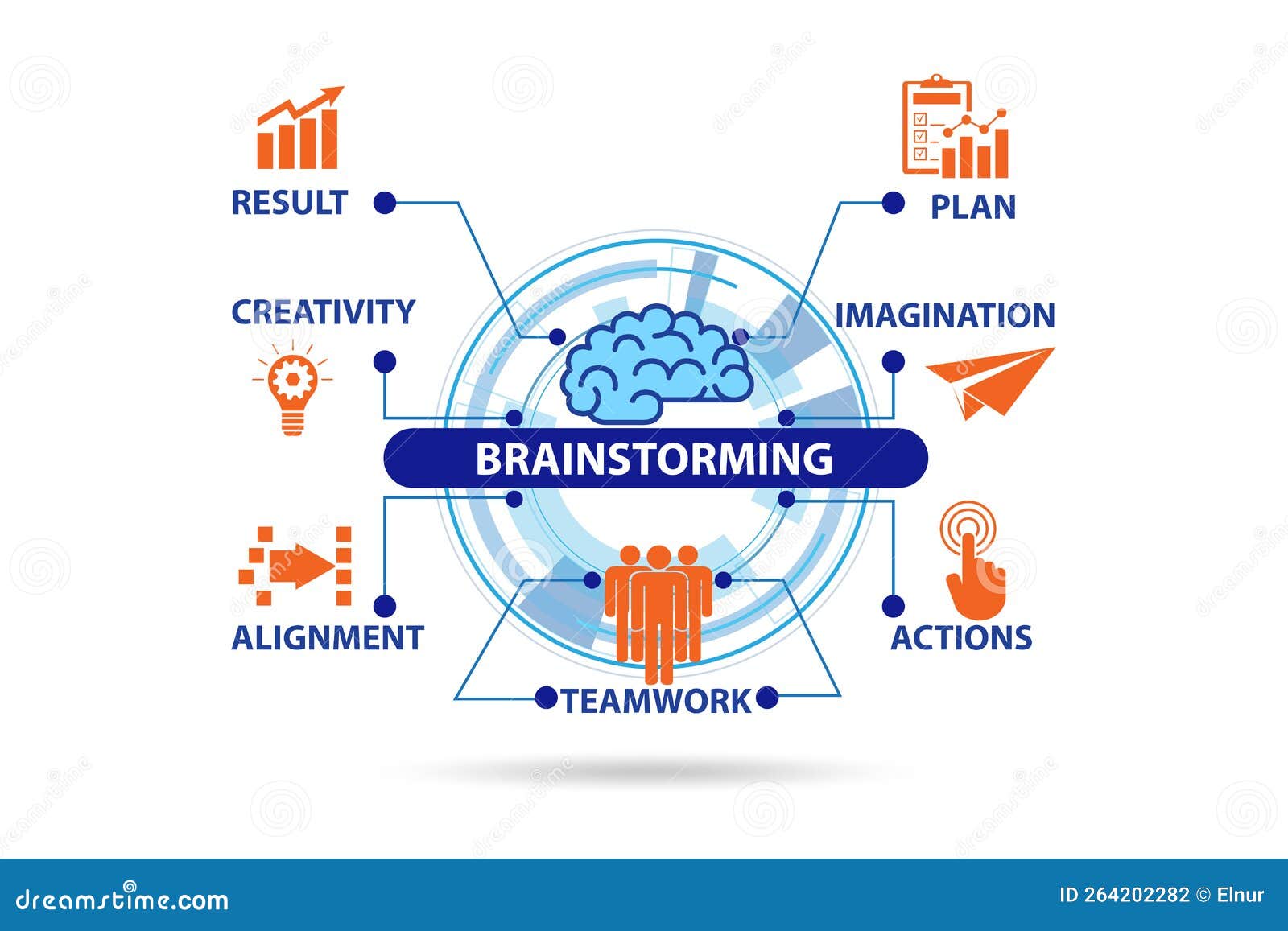Concept of Brainstorming As a Solution Tool Stock Photo - Image of ... Concept of Brainstorming As a Solution Tool Stock Photo - Image of ...
