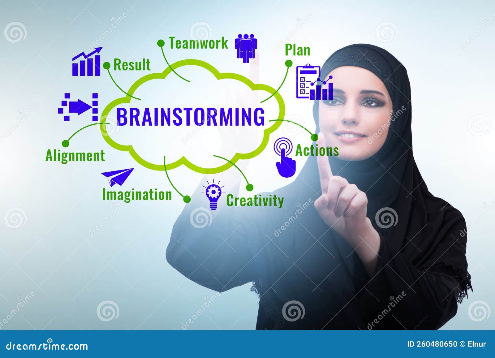 Concept of Brainstorming As a Solution Tool Stock Photo - Image of ...