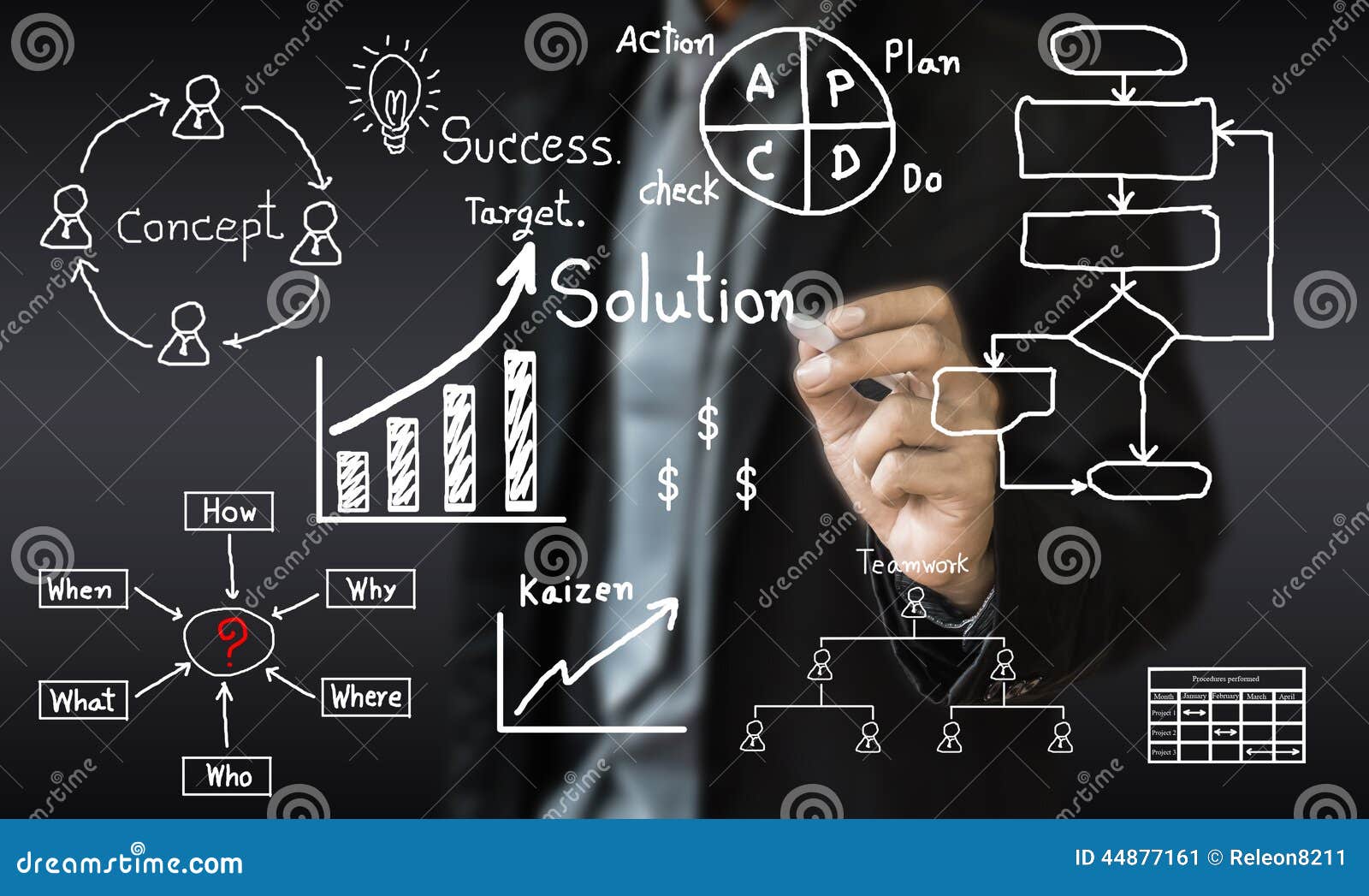 Concept Business Drawn Aim for Solution Success on Above Stock Image ...