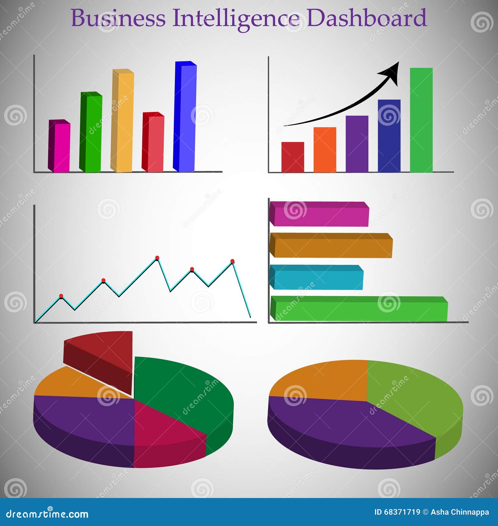 Concept of Business Intelligence Dashboard, Also Represents Analytic ...