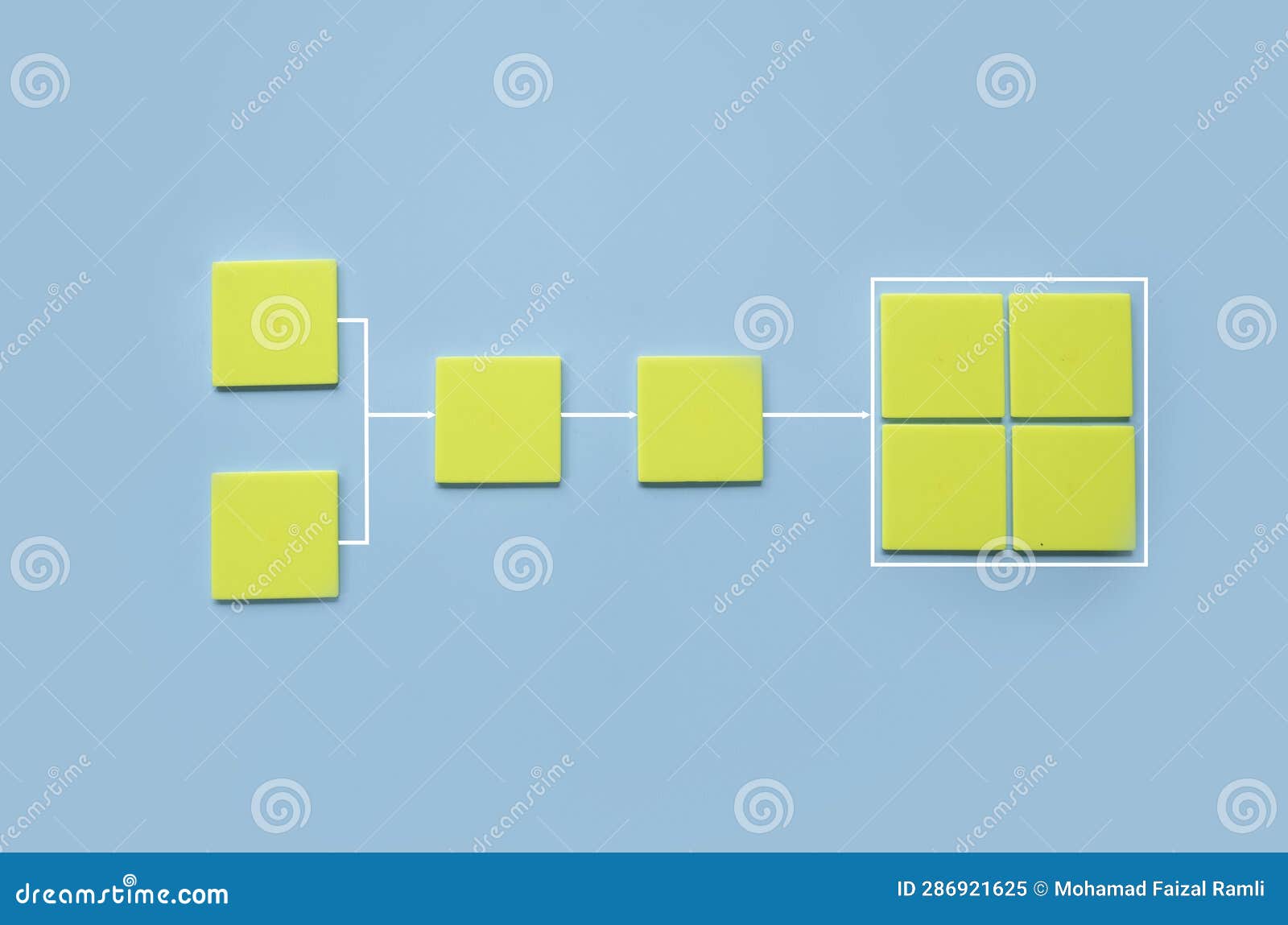 Concept Of Business Process And Workflow Automation With Flowchart Stock Image Image Of 8369