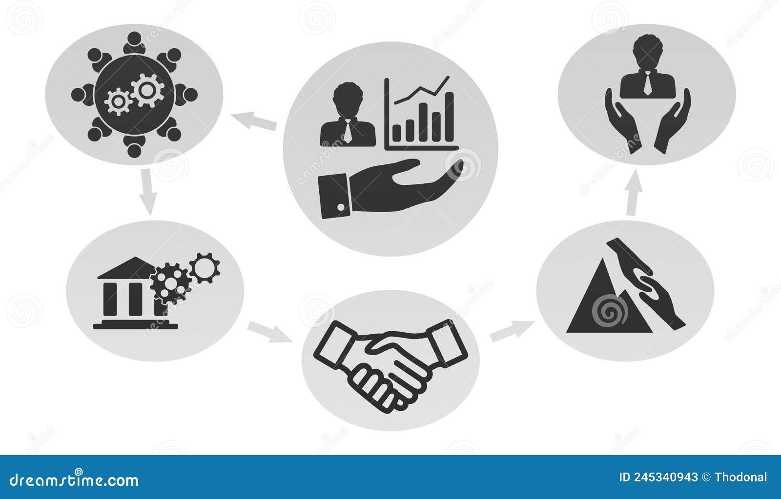 Concept of Business Support Stock Illustration - Illustration of ...