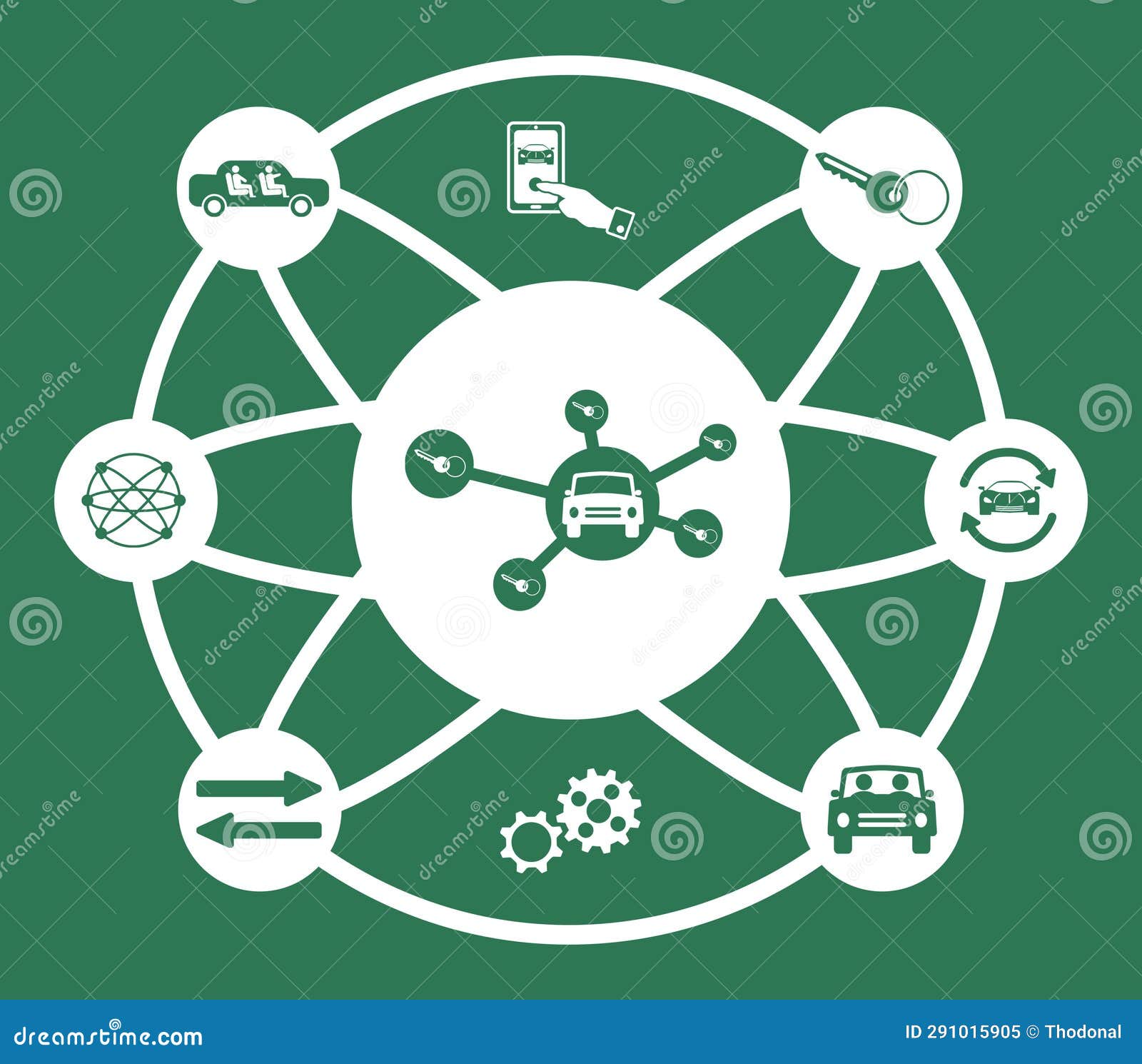 Concept of car sharing stock illustration. Illustration of concept ...