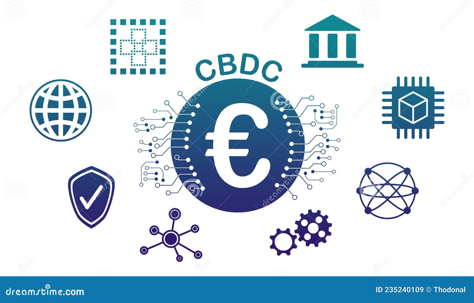 Concept of cbdc stock illustration. Illustration of system - 235240109