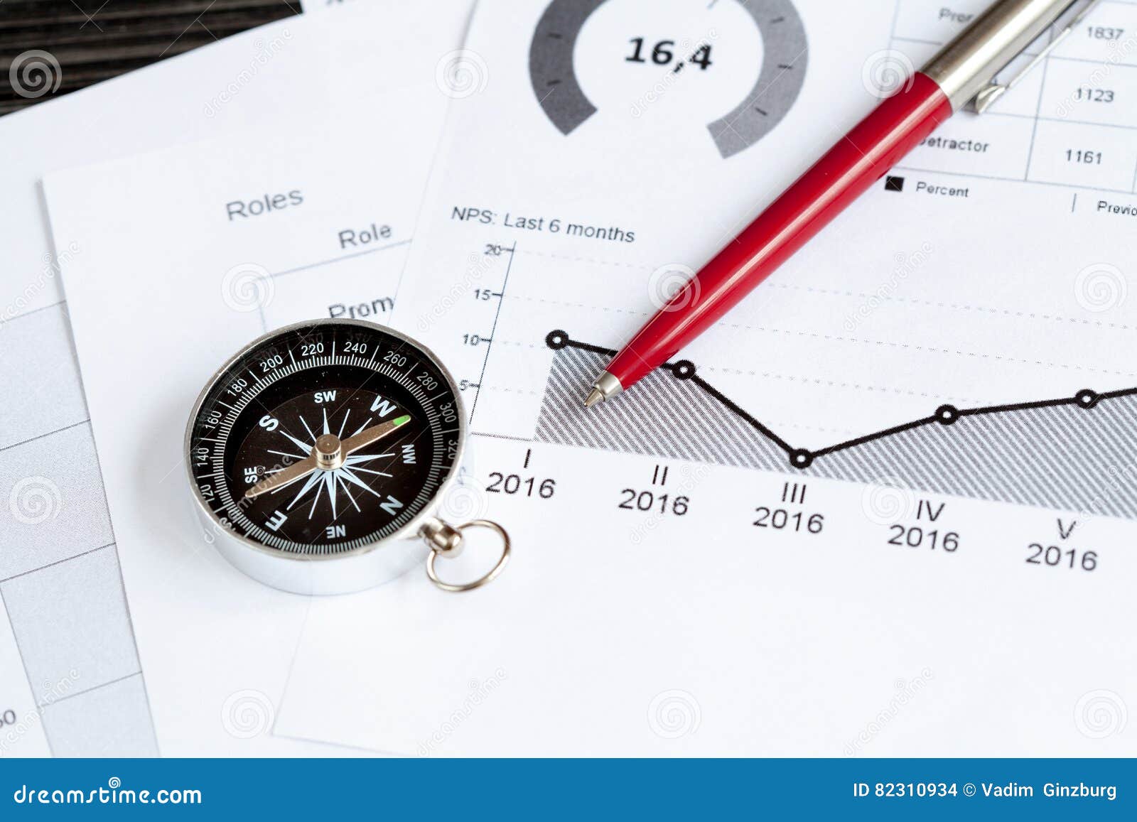 Concept of Choice Way in Business Compass Top View Stock Photo - Image ...