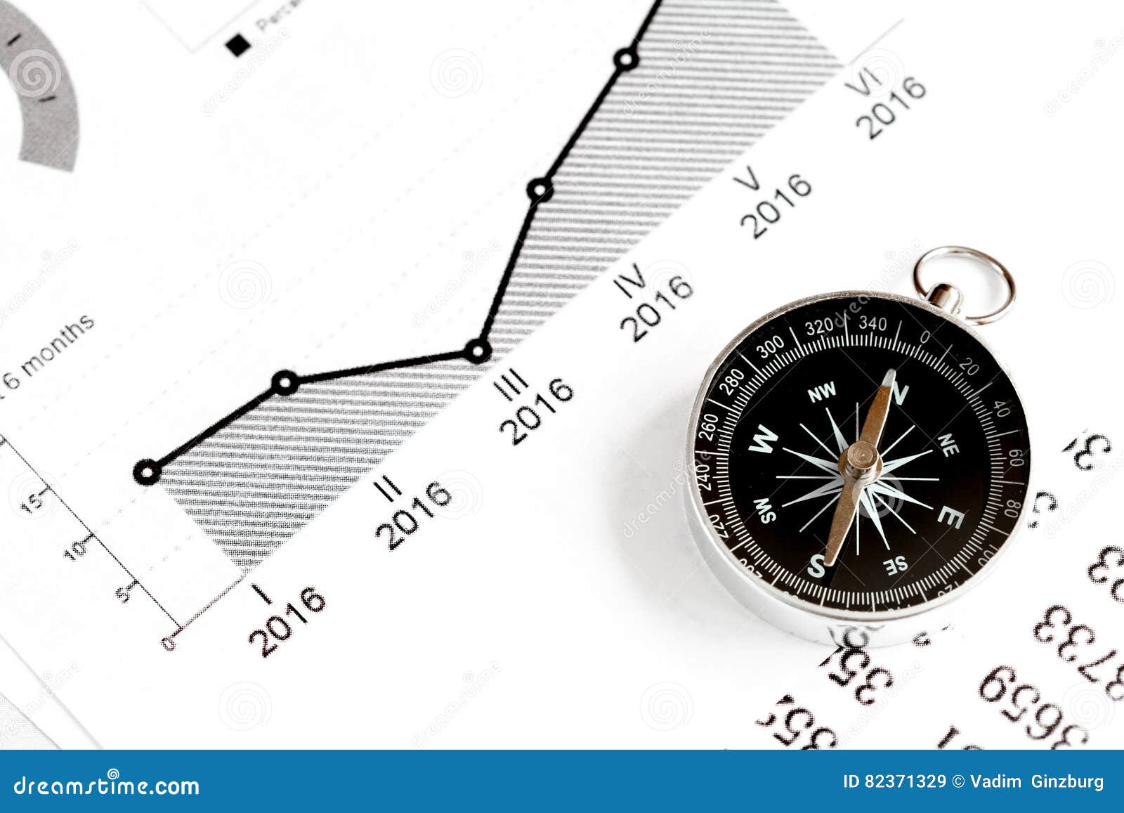 Concept of Choice Way in Business Compass Top View Stock Image - Image ...