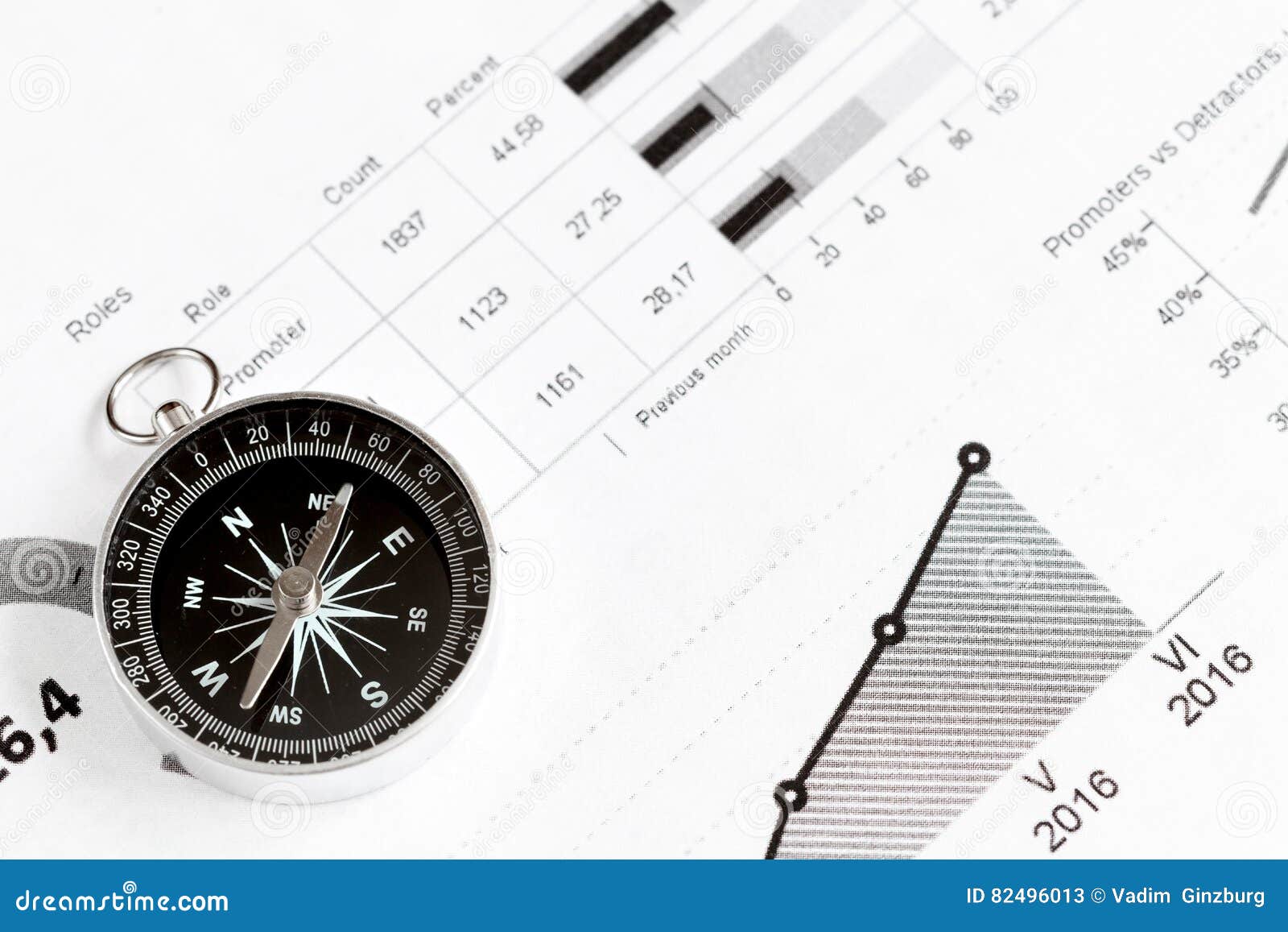 Concept of Choice Way in Business Compass Top View Stock Image - Image ...