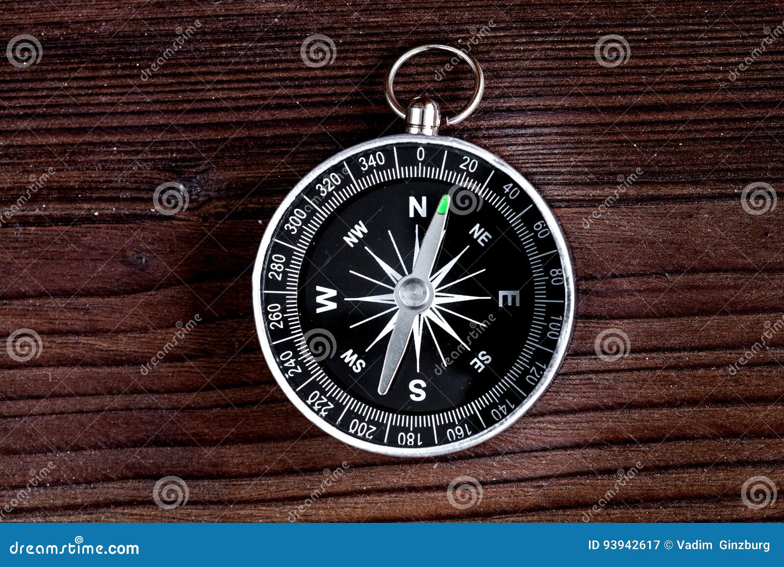 Concept of Choice Way in Business Compass Top View Stock Image - Image ...