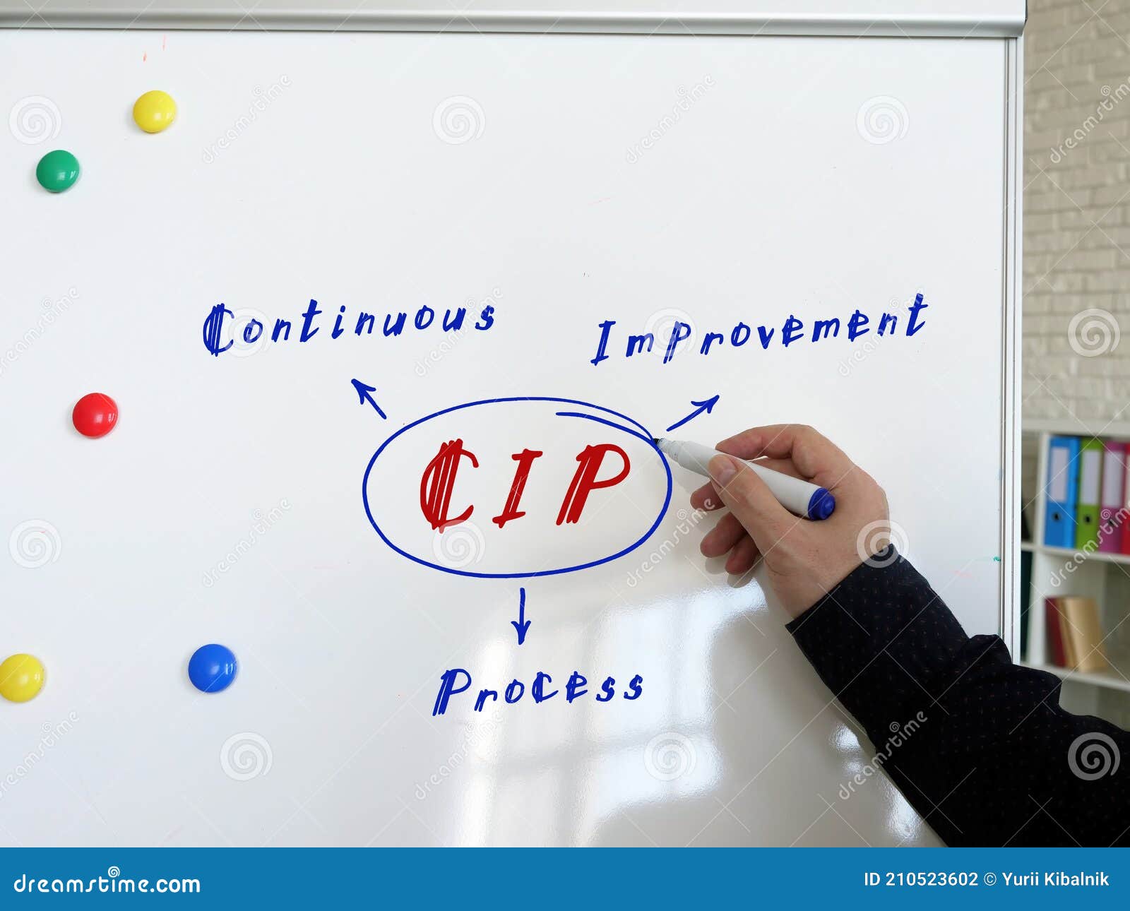 Concept about CIP Continuous Improvement Process . Young Bussines Man ...