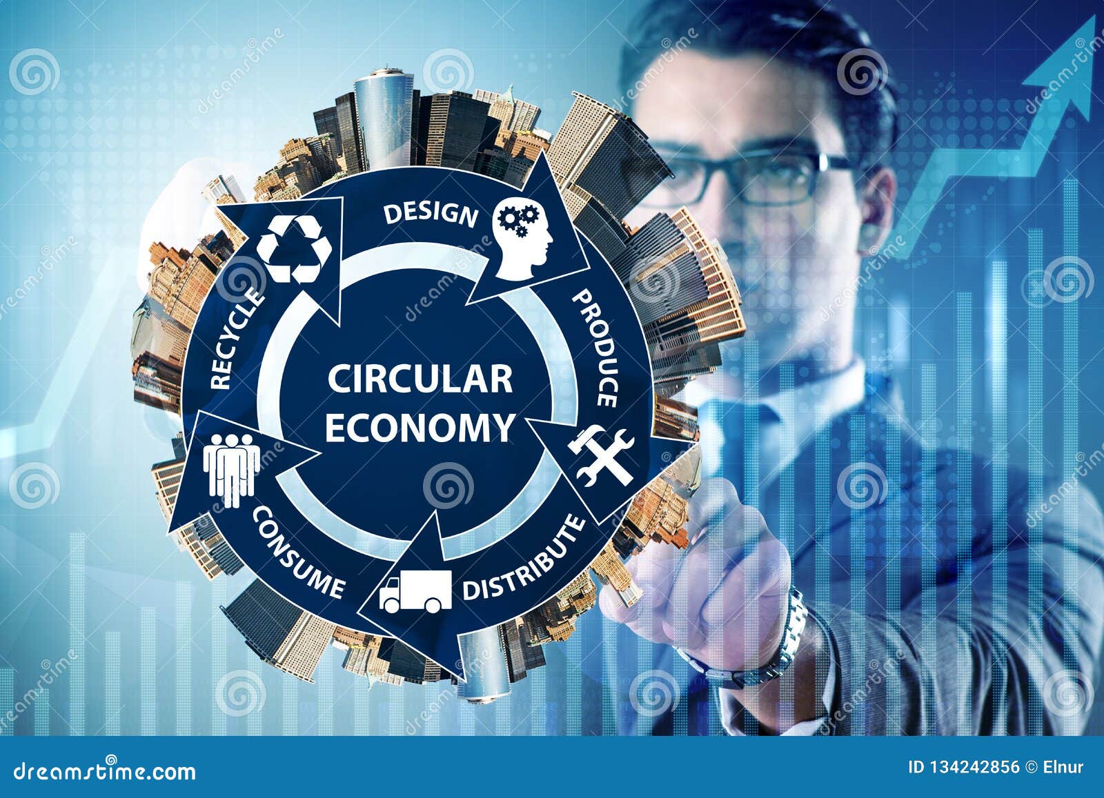 Circular Economy Textiles, Make, Use, Reuse, Remake, Recycle With Eco ... Circular Economy Textiles, Make, Use, Reuse, Remake, Recycle With Eco ...