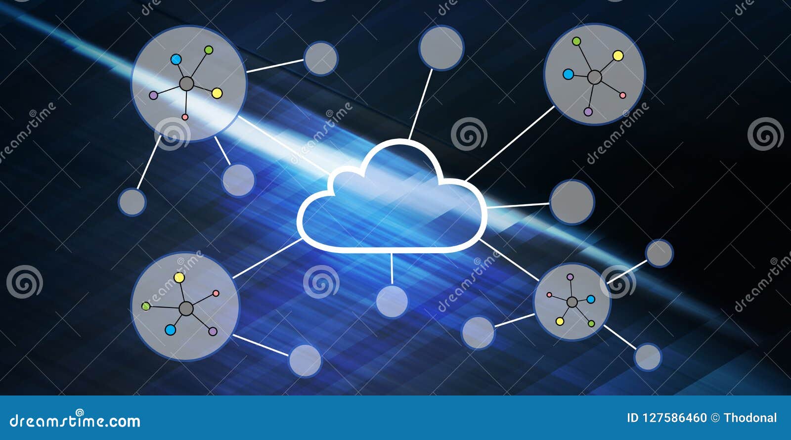 Concept of a Cloud Networking Stock Illustration - Illustration of ...