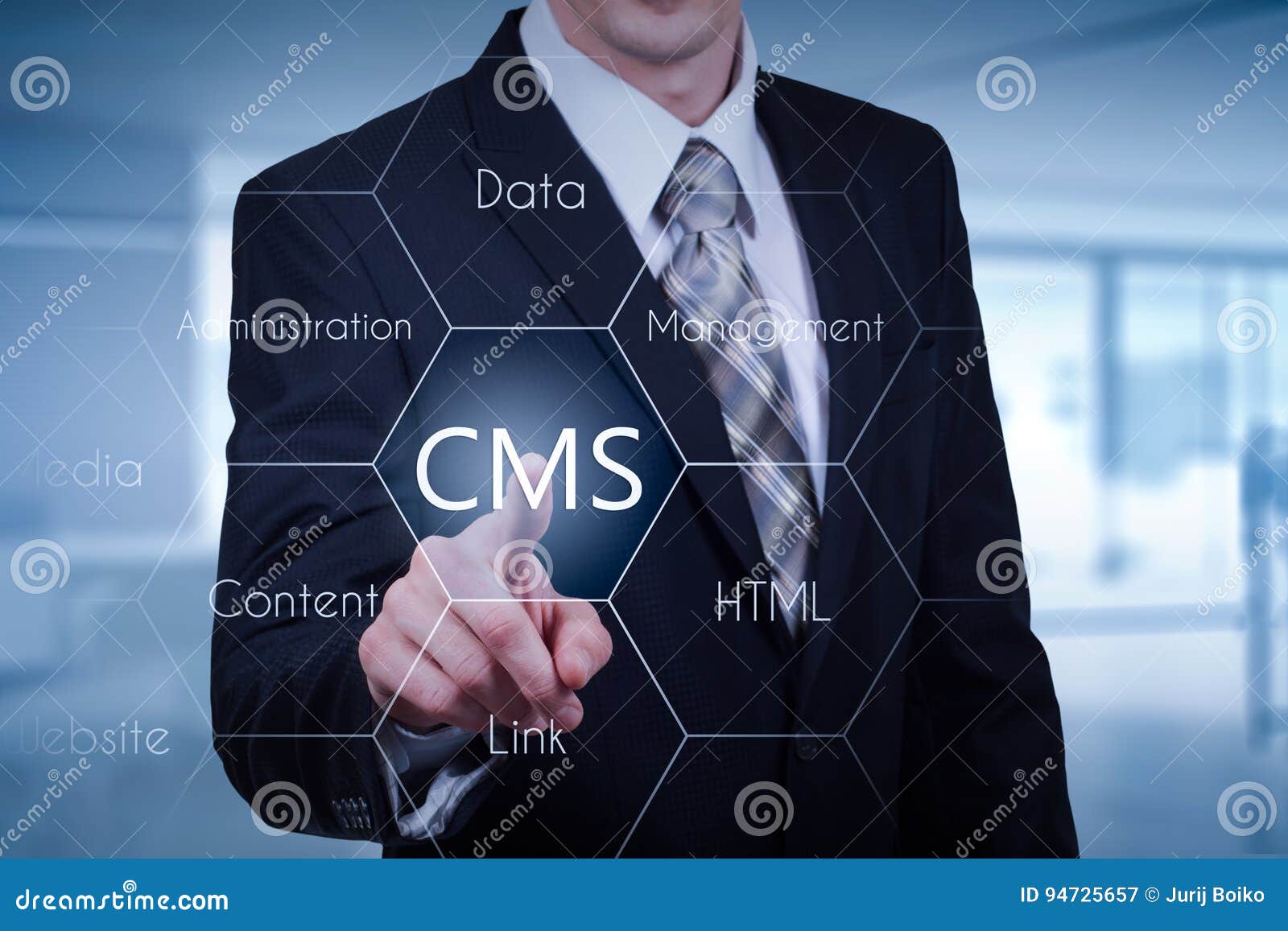 The Concept of Cms Content Management System Website Administration ...