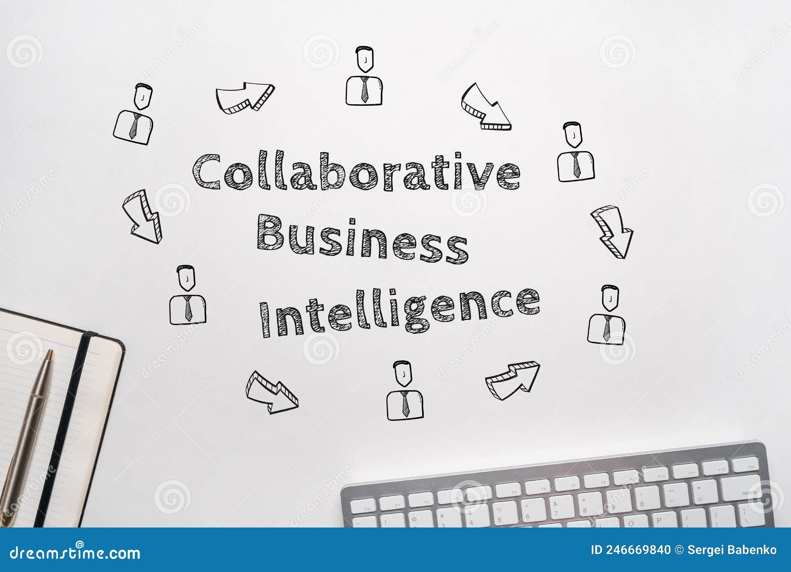 Concept Collaborative Business Intelligence. Text on the Table with ...