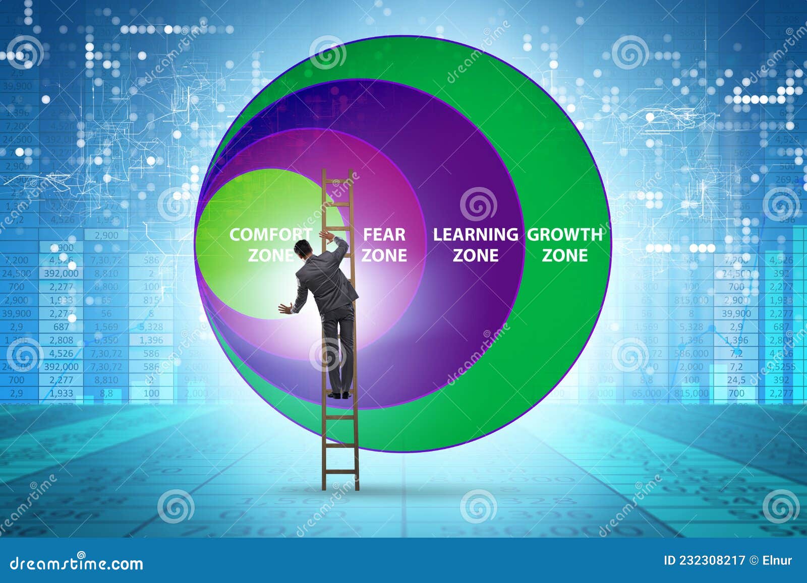 Concept of Comfort Zone with Various Zones Stock Image - Image of ...
