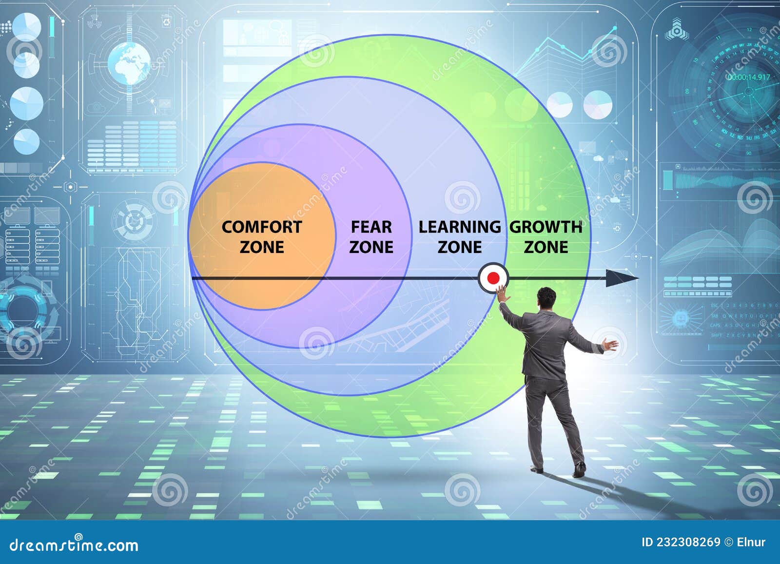 Concept of Comfort Zone with Various Zones Stock Image - Image of ...