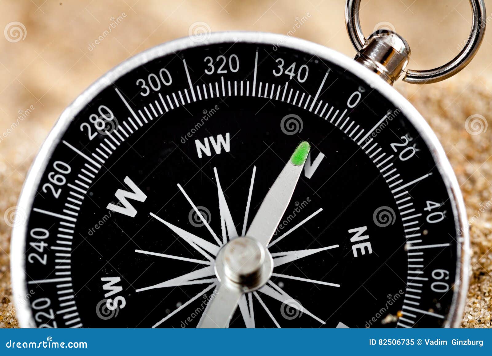 Concept Compass in Sand Searching Meaning of Life Stock Image - Image ...
