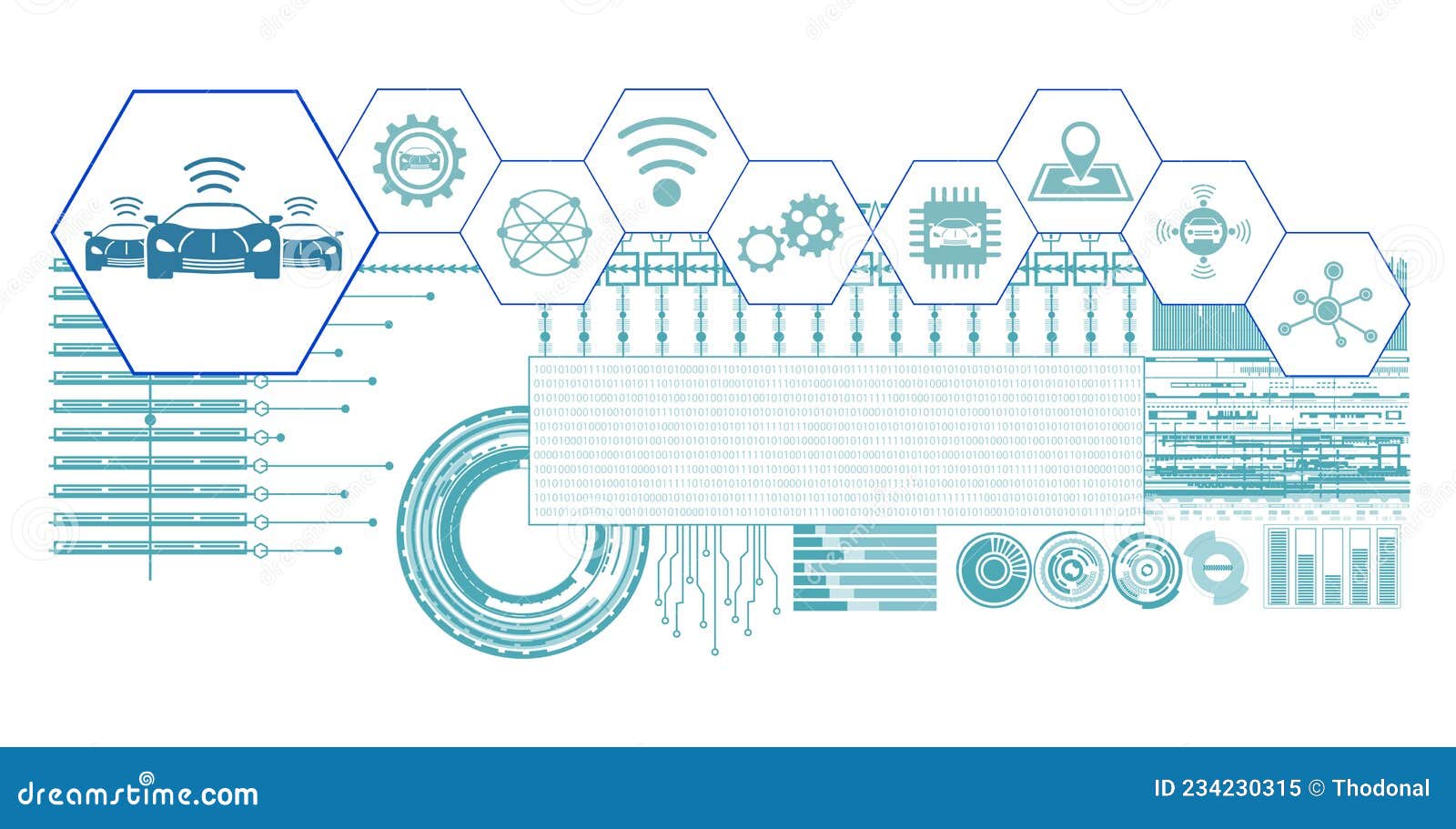 Concept of connected cars stock illustration. Illustration of sensor ...