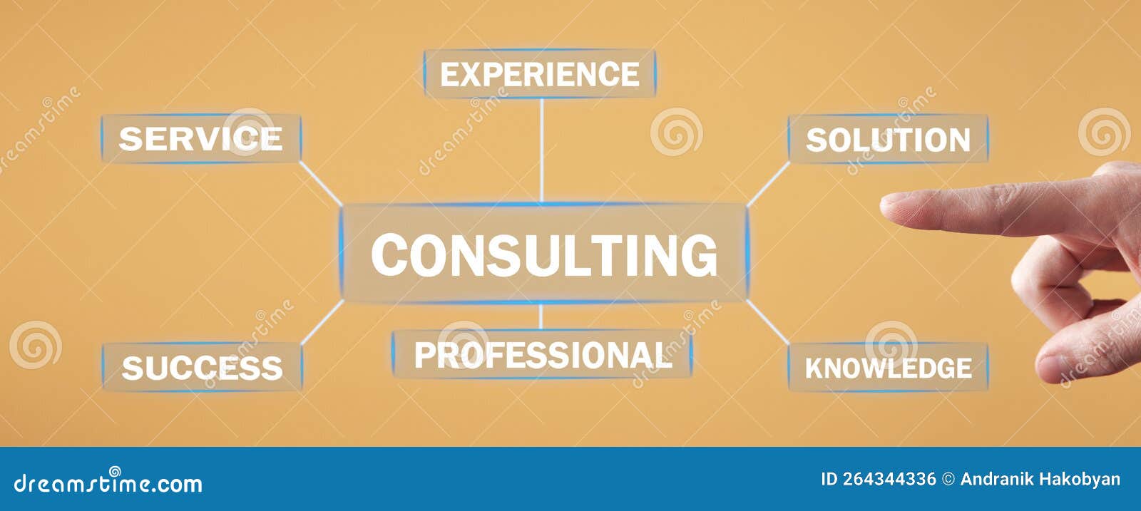 Concept of Consulting. Business Concept Stock Photo - Image of business ...