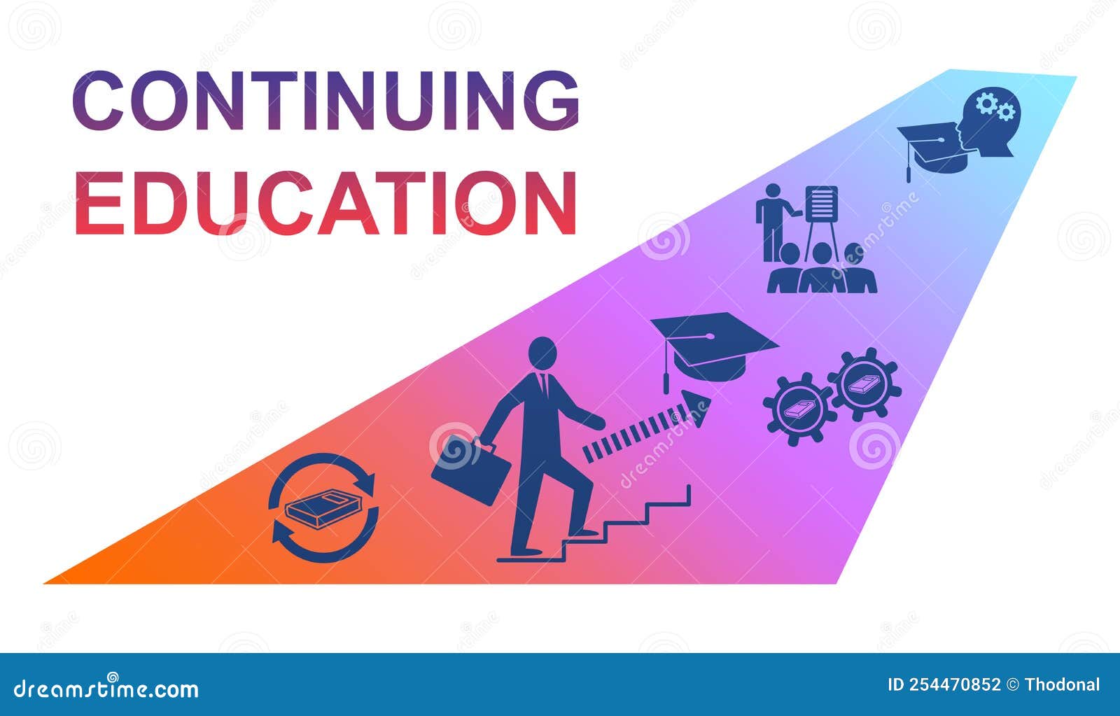 Concept of Continuing Education Stock Illustration - Illustration of ...