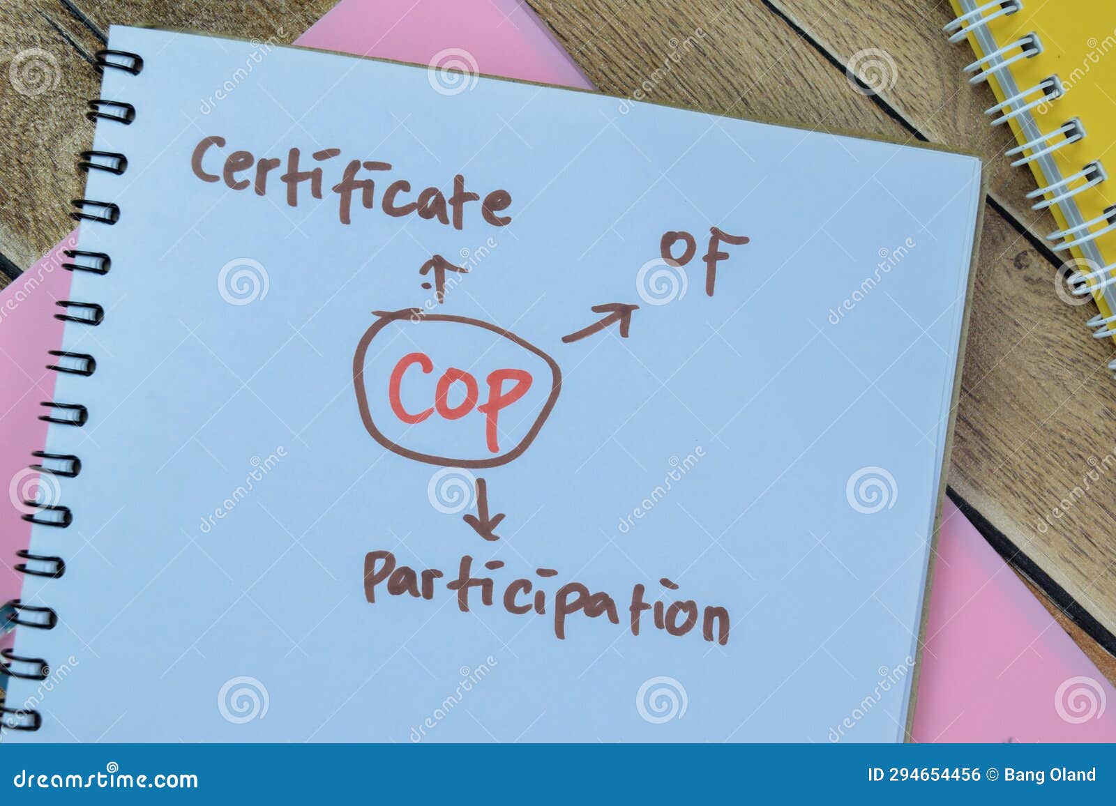 Concept of COP - Certificate of Participation Write on Paperwork ...