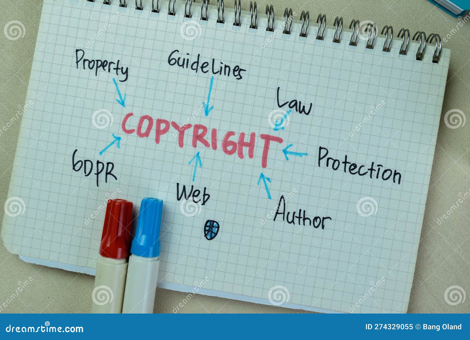 Concept of Copyright Write on Book with Keywords Isolated on Wooden ...