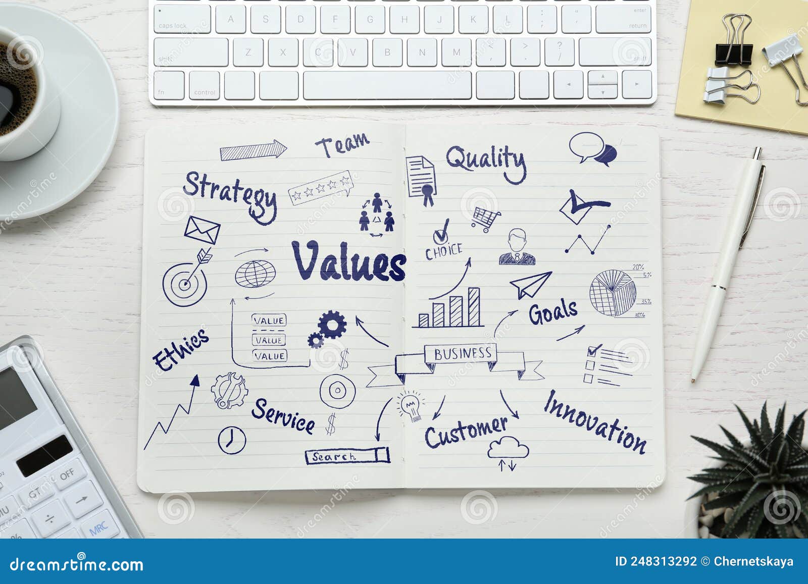 Concept of Core Values. Notebook with Different Images on White Wooden ...